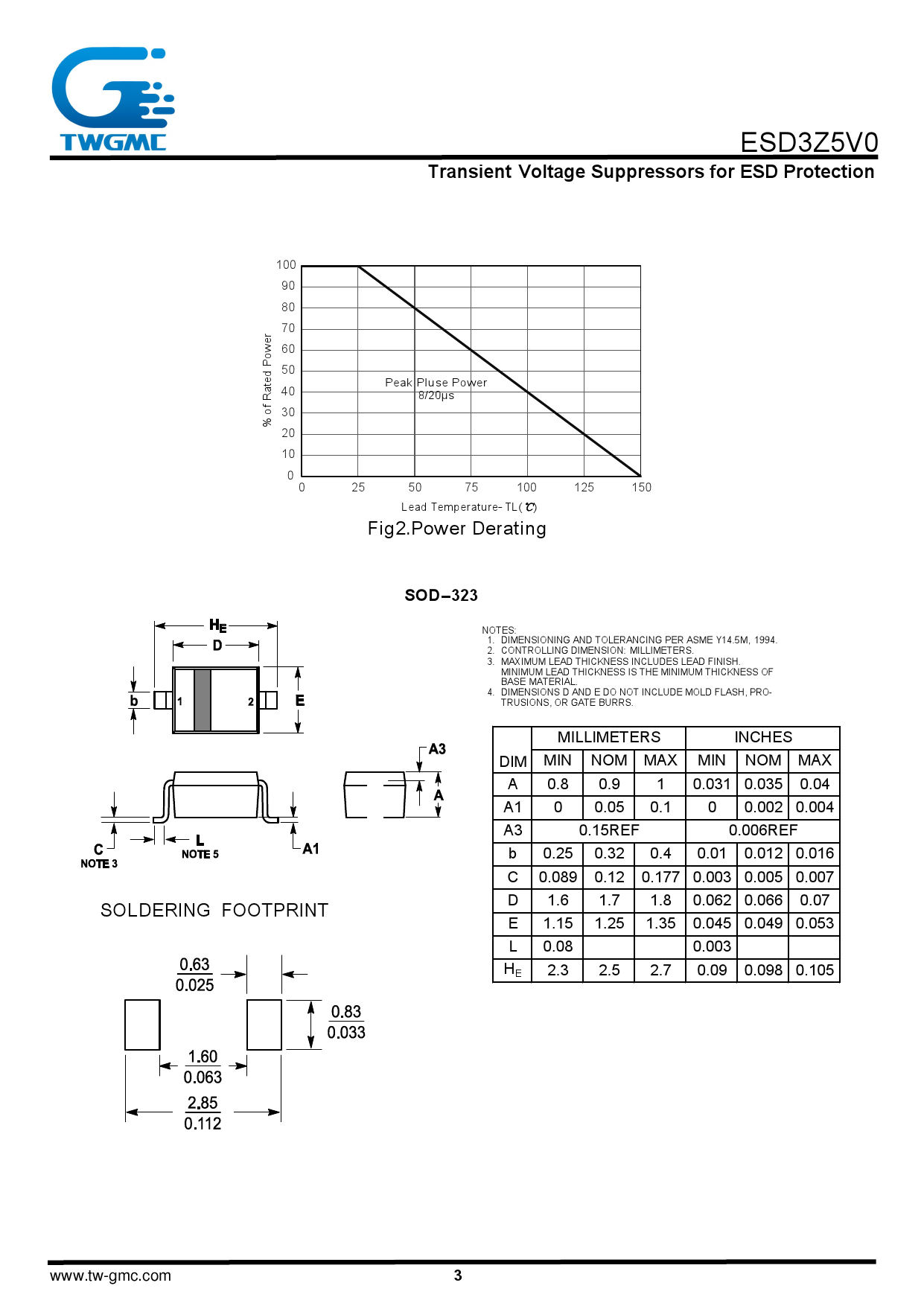 ESD3Z5V0_（TWGMC(台湾迪嘉)）ESD3Z5V0中文资料_价格_PDF手册-立创电子商城