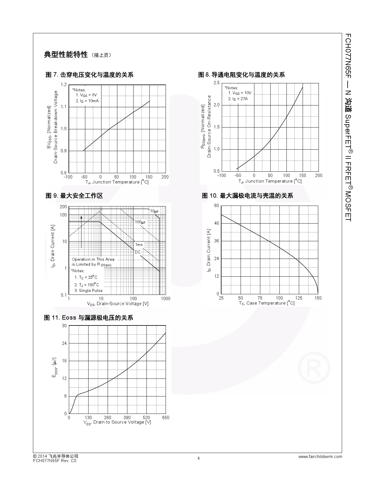 FCH077N65F-F155_（onsemi(安森美)）FCH077N65F-F155中文资料_价格_PDF手册-立创电子商城