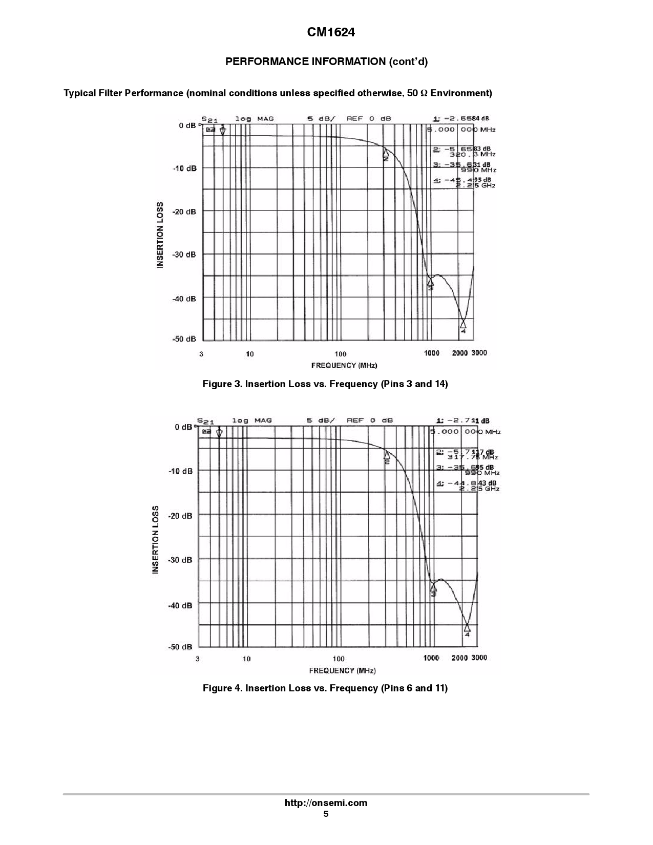 CM1624-08DE_（onsemi(安森美)）CM1624-08DE中文资料_价格_PDF手册-立创电子商城