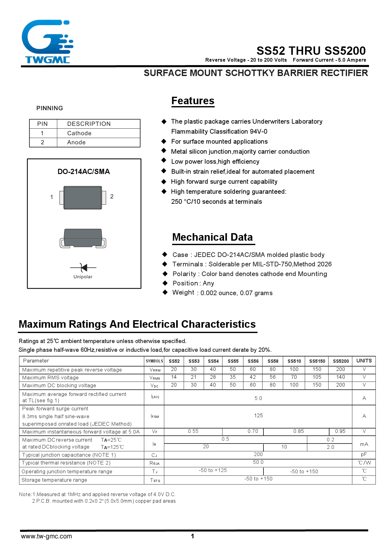 SS510_（TWGMC(台湾迪嘉)）SS510中文资料_价格_PDF手册-立创电子商城