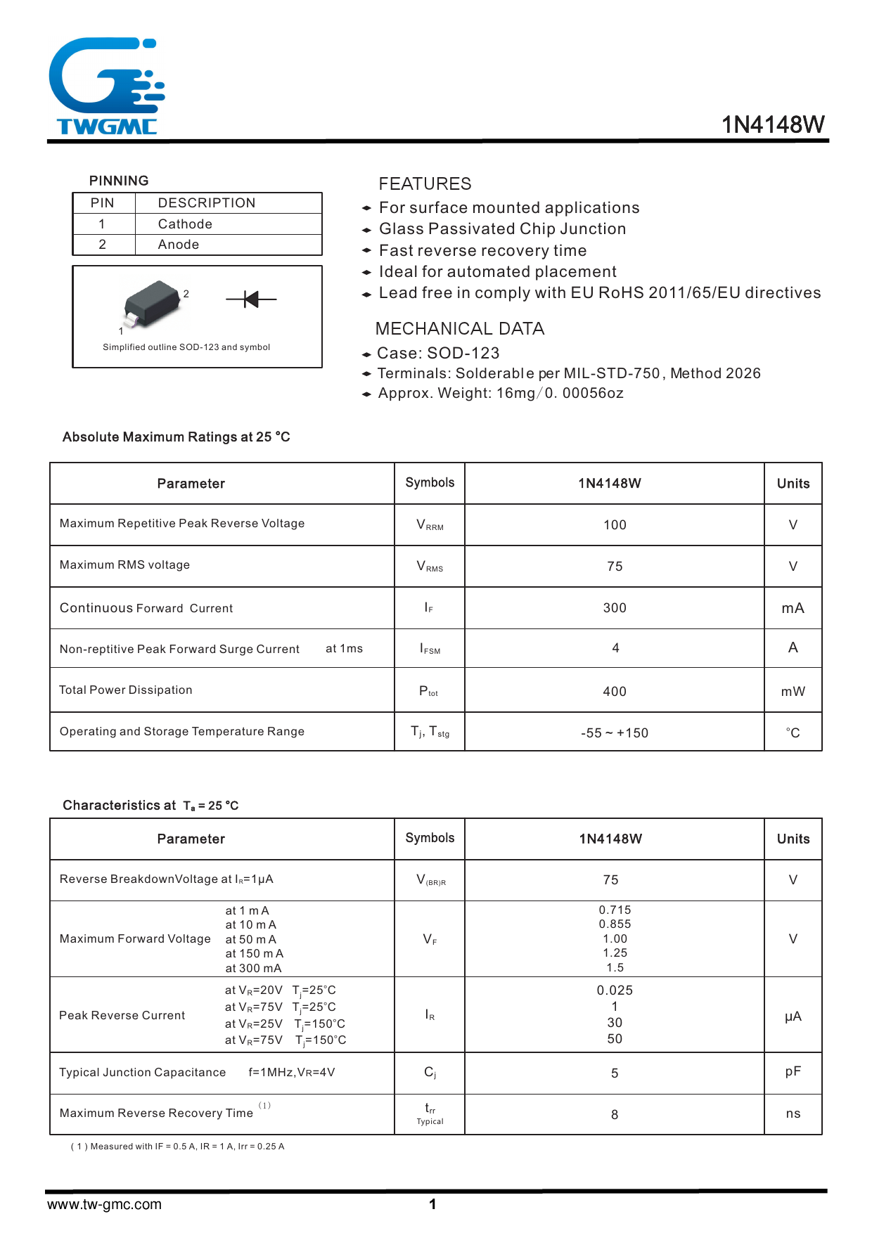 1N4148W_（TWGMC(台湾迪嘉)）1N4148W中文资料_价格_PDF手册-立创电子商城