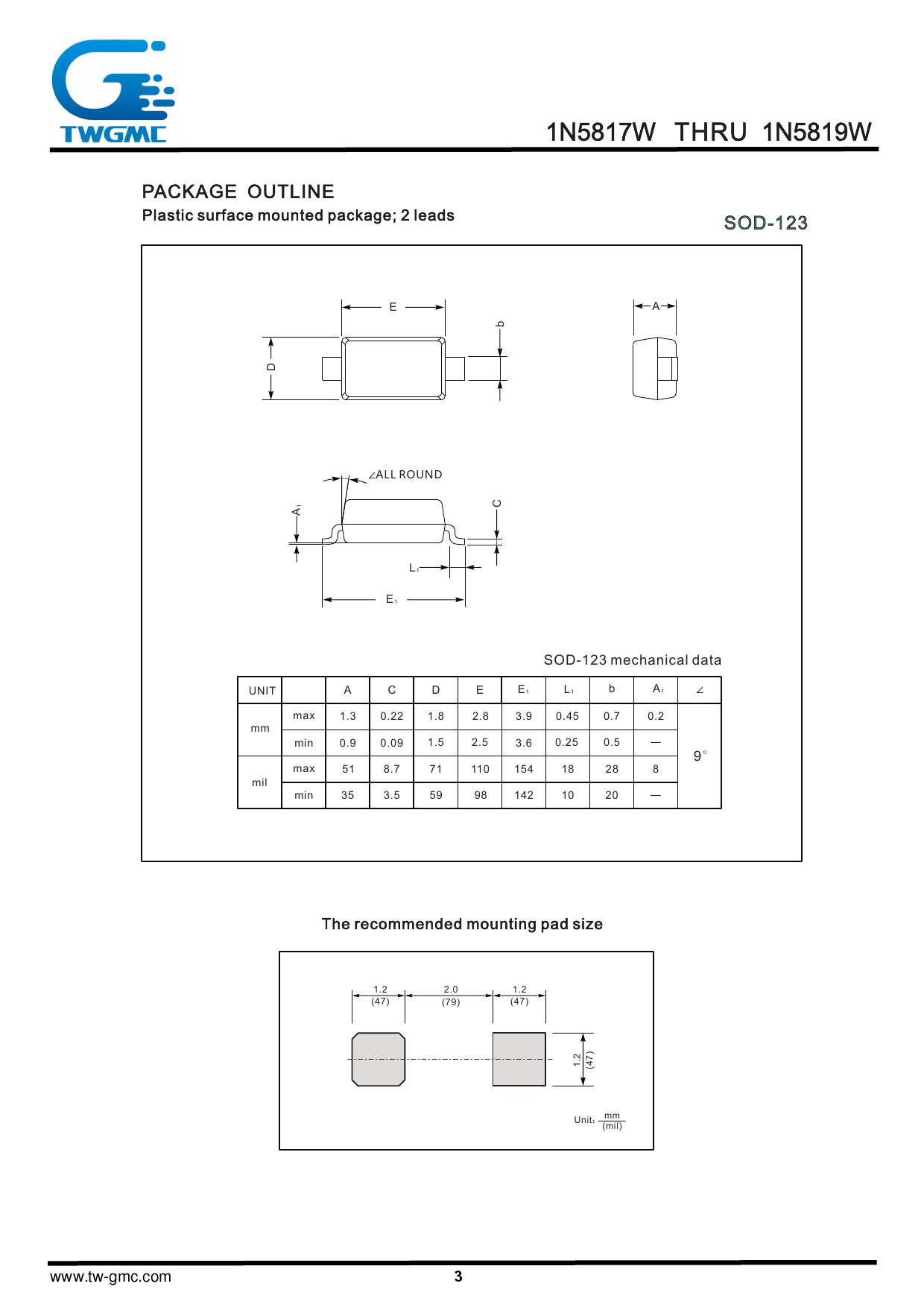 1N5817W_（TWGMC(台湾迪嘉)）1N5817W中文资料_价格_PDF手册-立创电子商城