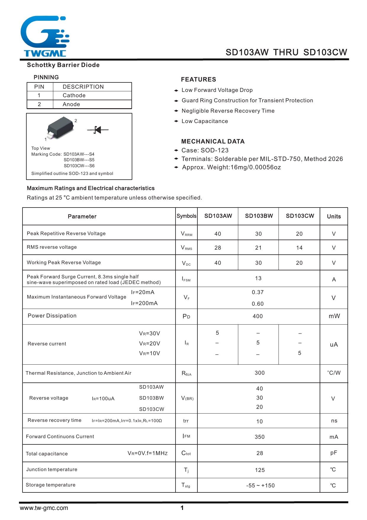 SD103AW_（TWGMC(台湾迪嘉)）SD103AW中文资料_价格_PDF手册-立创电子商城
