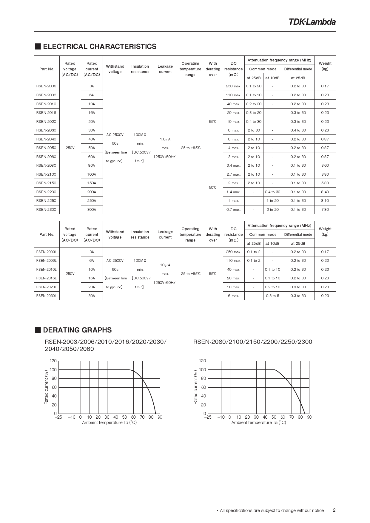 RSEN-2003_（TDK-LAMBDA）RSEN-2003中文资料_价格_PDF手册-立创电子商城