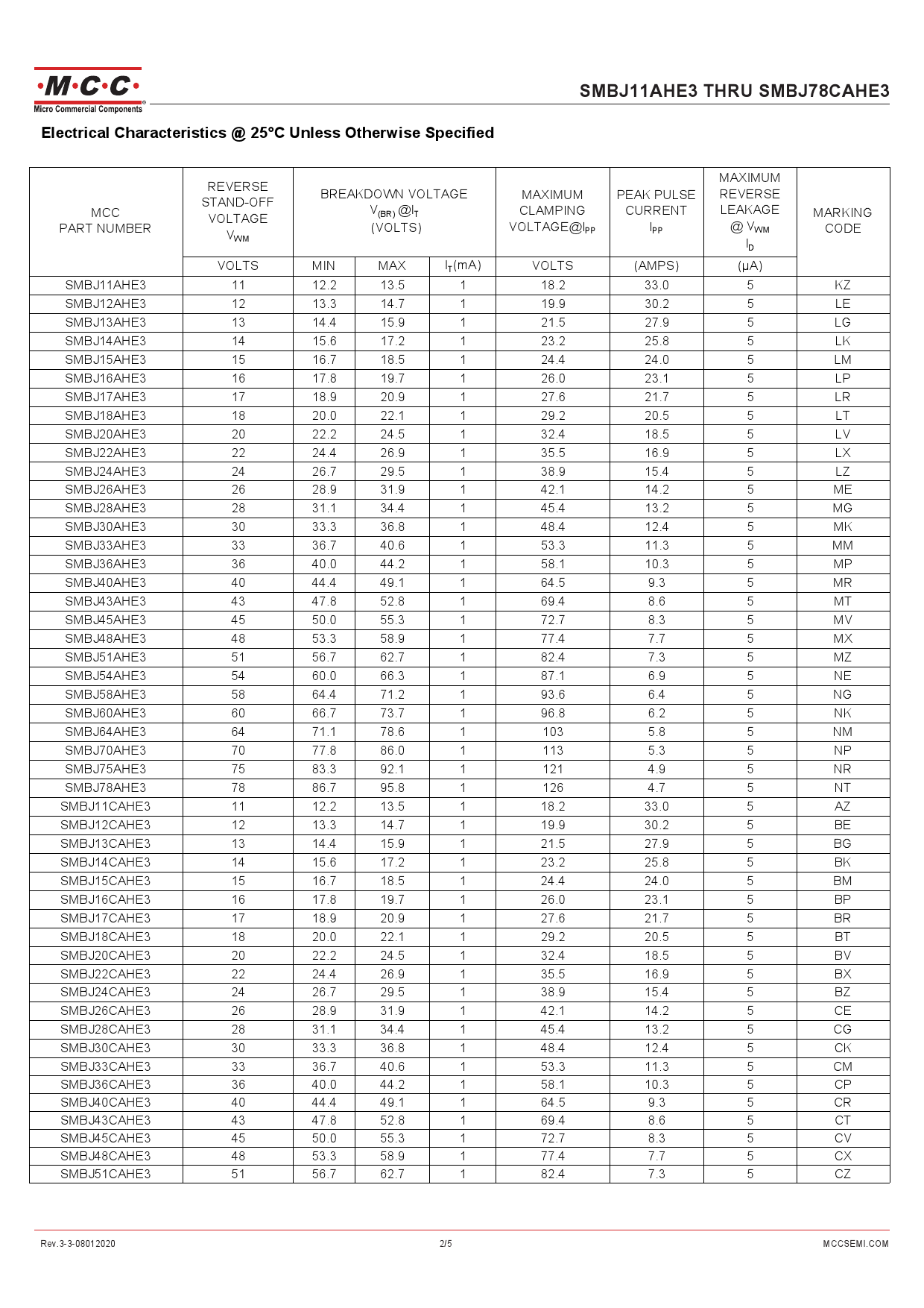 SMBJ28CAHE3-TP_（MCC(美微科)）SMBJ28CAHE3-TP中文资料_价格_PDF手册-立创电子商城