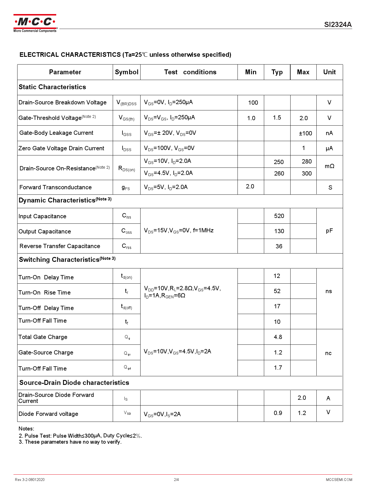 SI2324A-TP_（MCC(美微科)）SI2324A-TP中文资料_价格_PDF手册-立创电子商城
