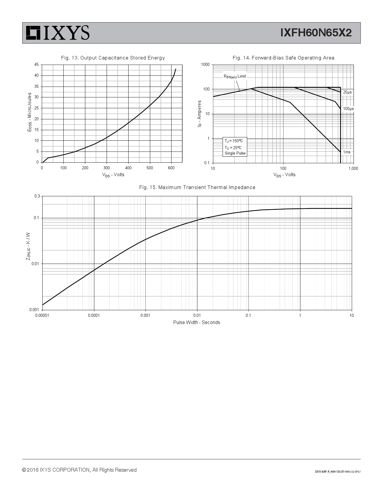 IXFH60N65X2_（IXYS）IXFH60N65X2中文资料_价格_PDF手册-立创电子商城