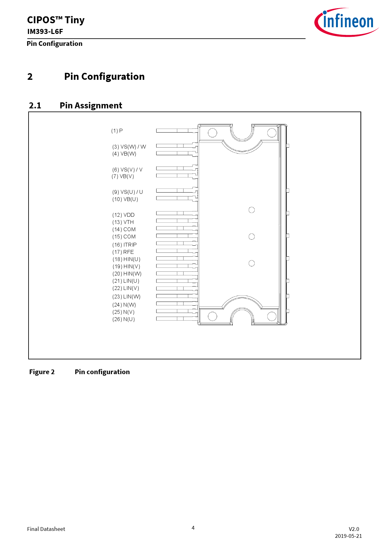 IM393-L6F_（Infineon(英飞凌)）IM393-L6F中文资料_价格_PDF手册-立创电子商城