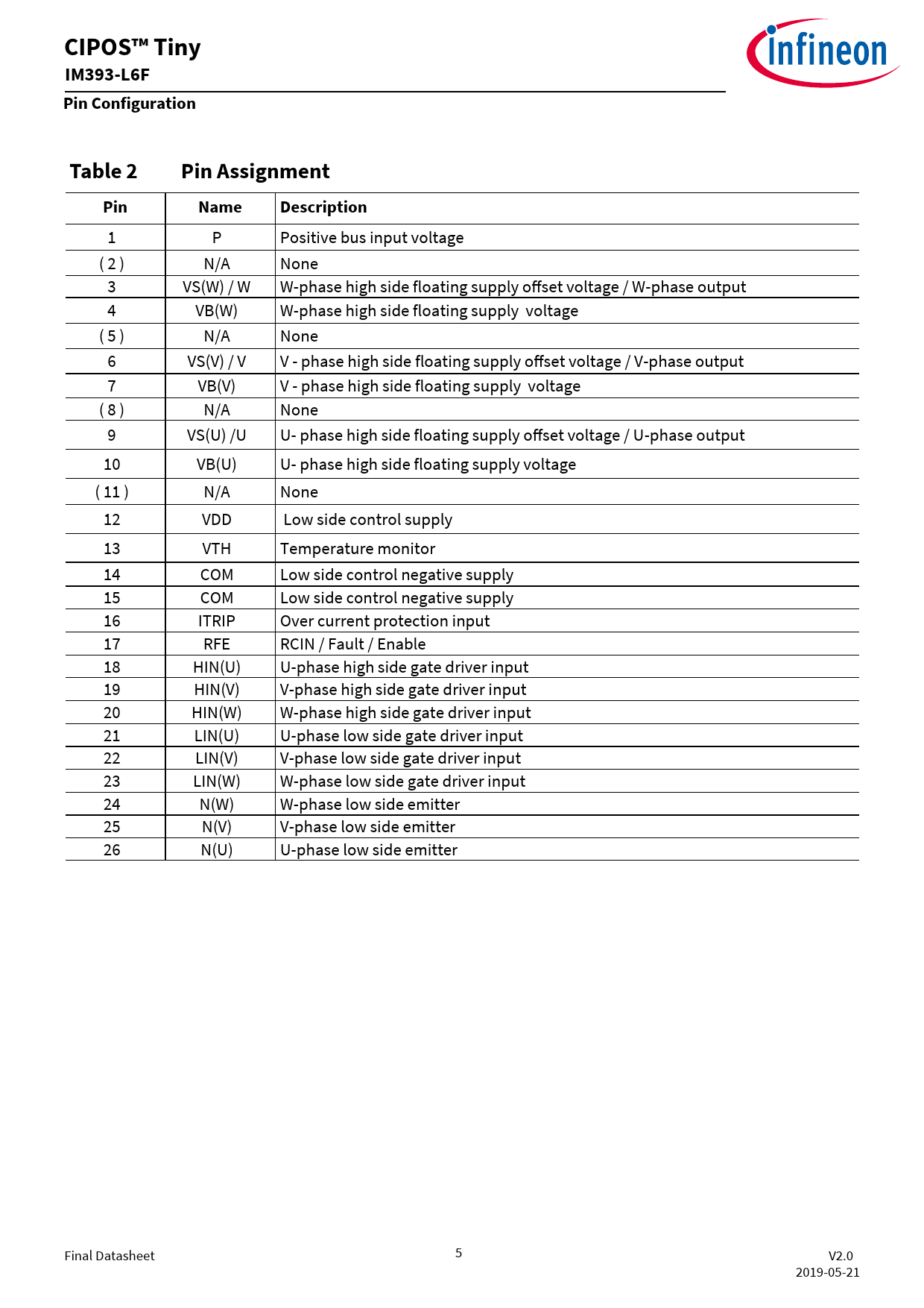 IM393-L6F_（Infineon(英飞凌)）IM393-L6F中文资料_价格_PDF手册-立创电子商城