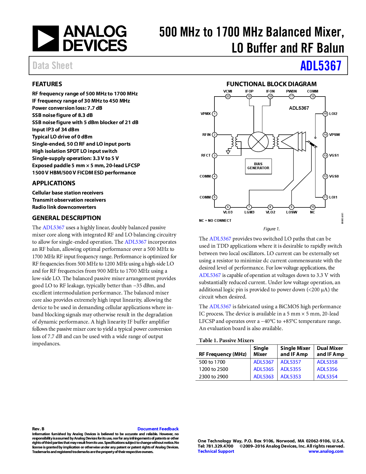 ADL5367ACPZ-R7_（ADI(亚德诺)/LINEAR）ADL5367ACPZ-R7中文资料_价格_PDF手册-立创电子商城