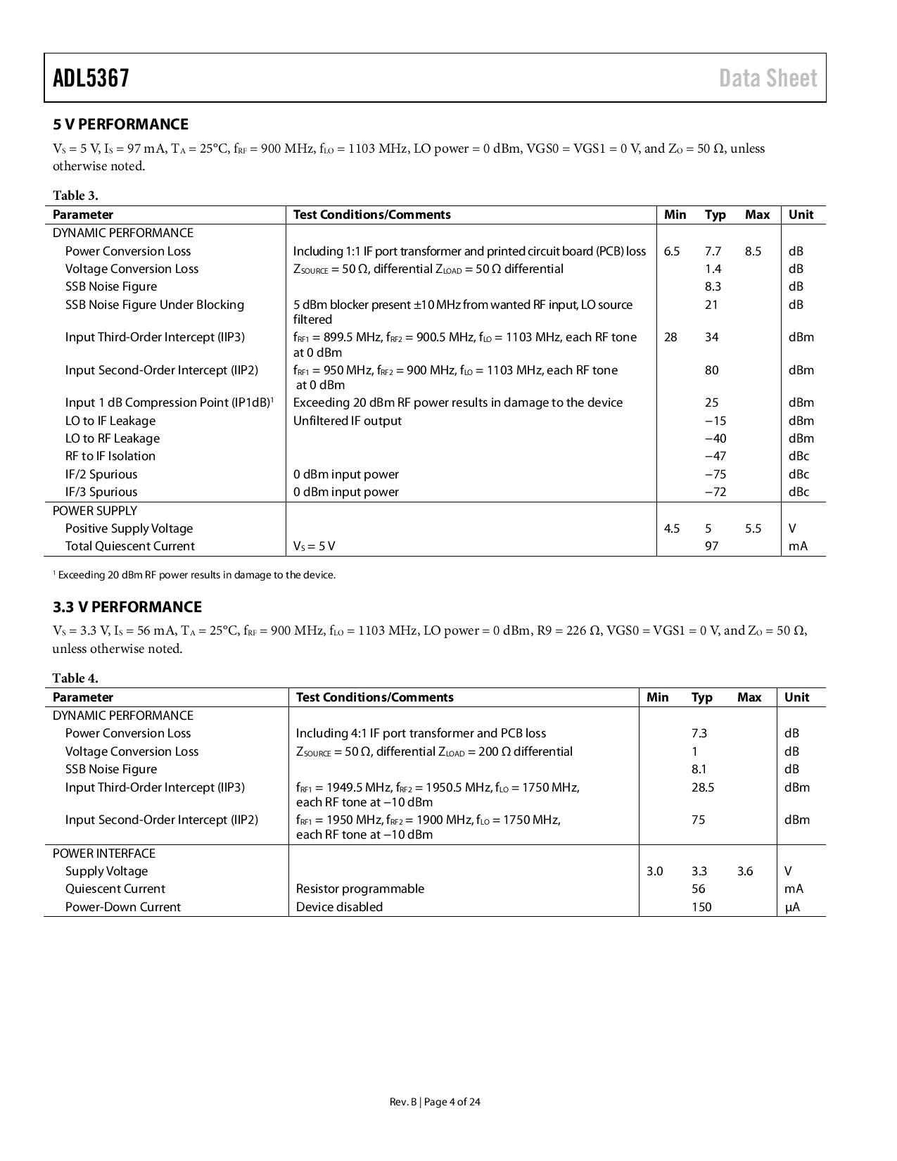 ADL5367ACPZ-R7_（ADI(亚德诺)/LINEAR）ADL5367ACPZ-R7中文资料_价格_PDF手册-立创电子商城