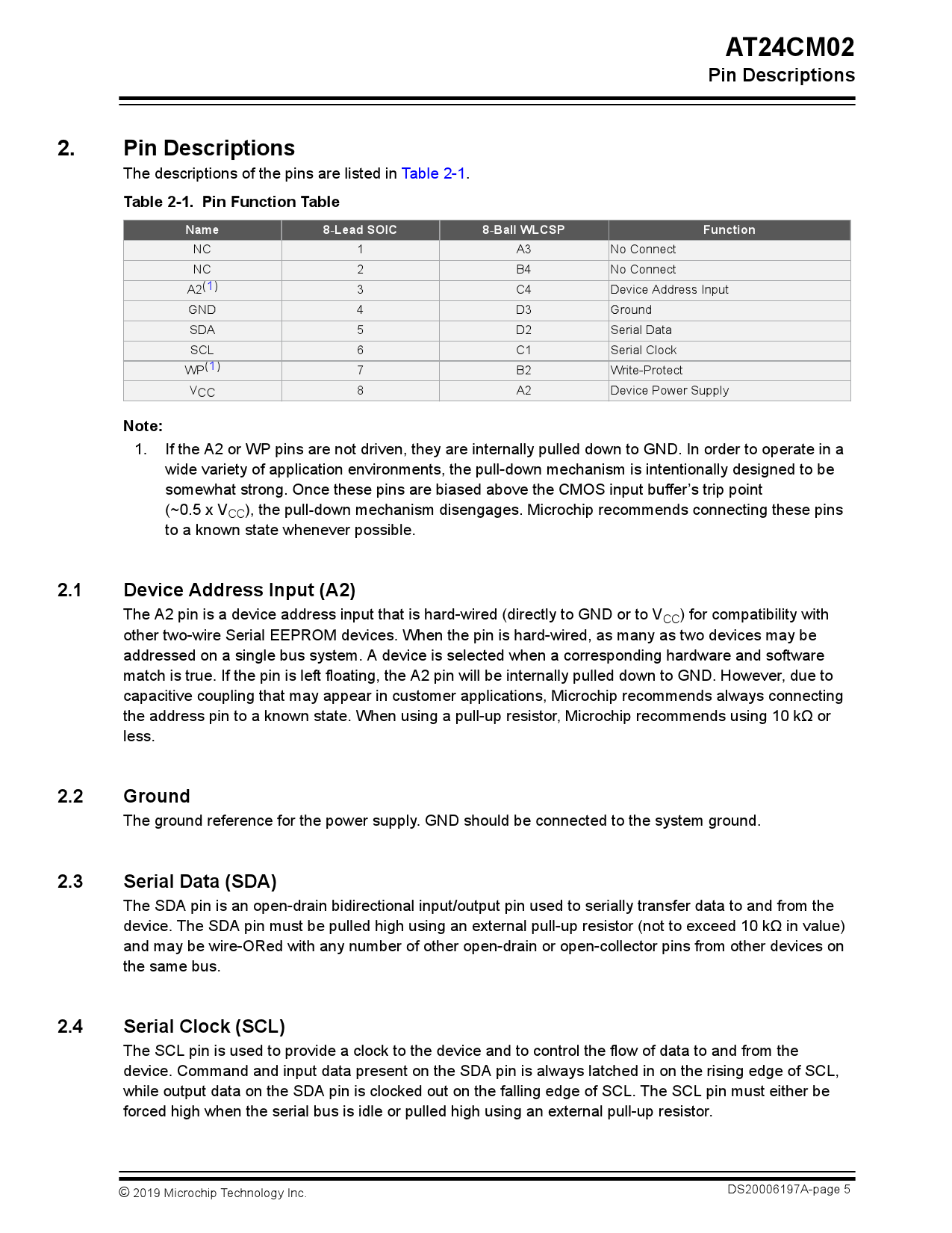 AT24CM02-SSHM-T_（MICROCHIP(美国微芯)）AT24CM02-SSHM-T中文资料_价格_PDF手册-立创电子商城