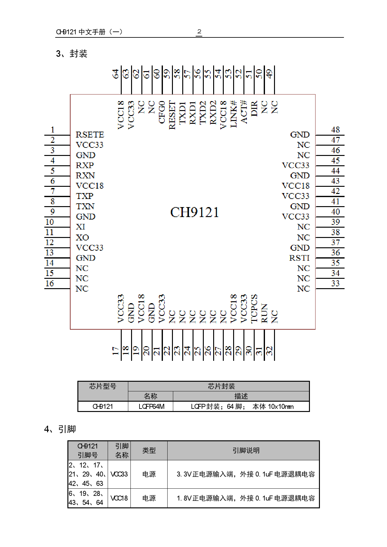 CH9121_（WCH(南京沁恒)）CH9121中文资料_价格_PDF手册-立创电子商城