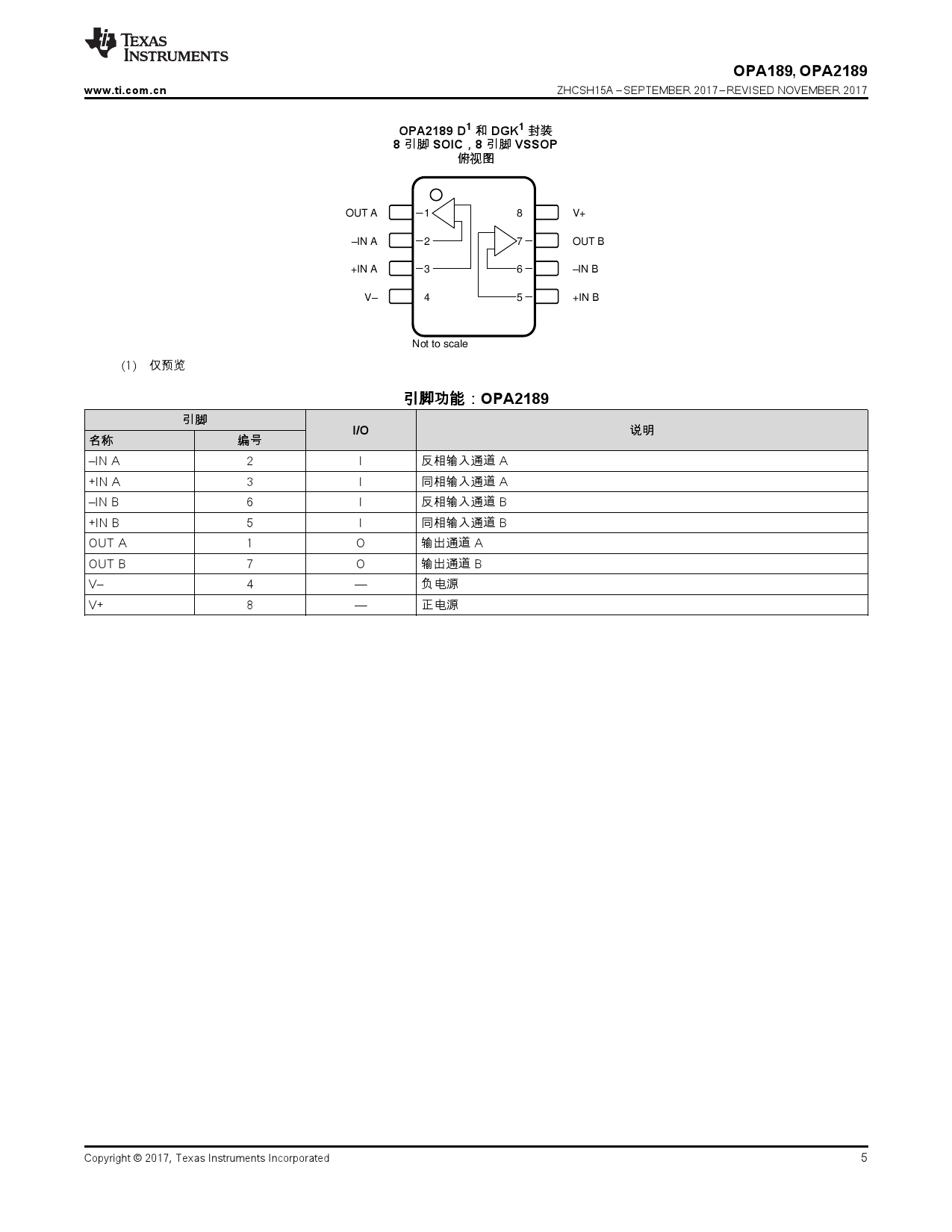 OPA2189IDR_（TI(德州仪器)）OPA2189IDR中文资料_价格_PDF手册-立创电子商城