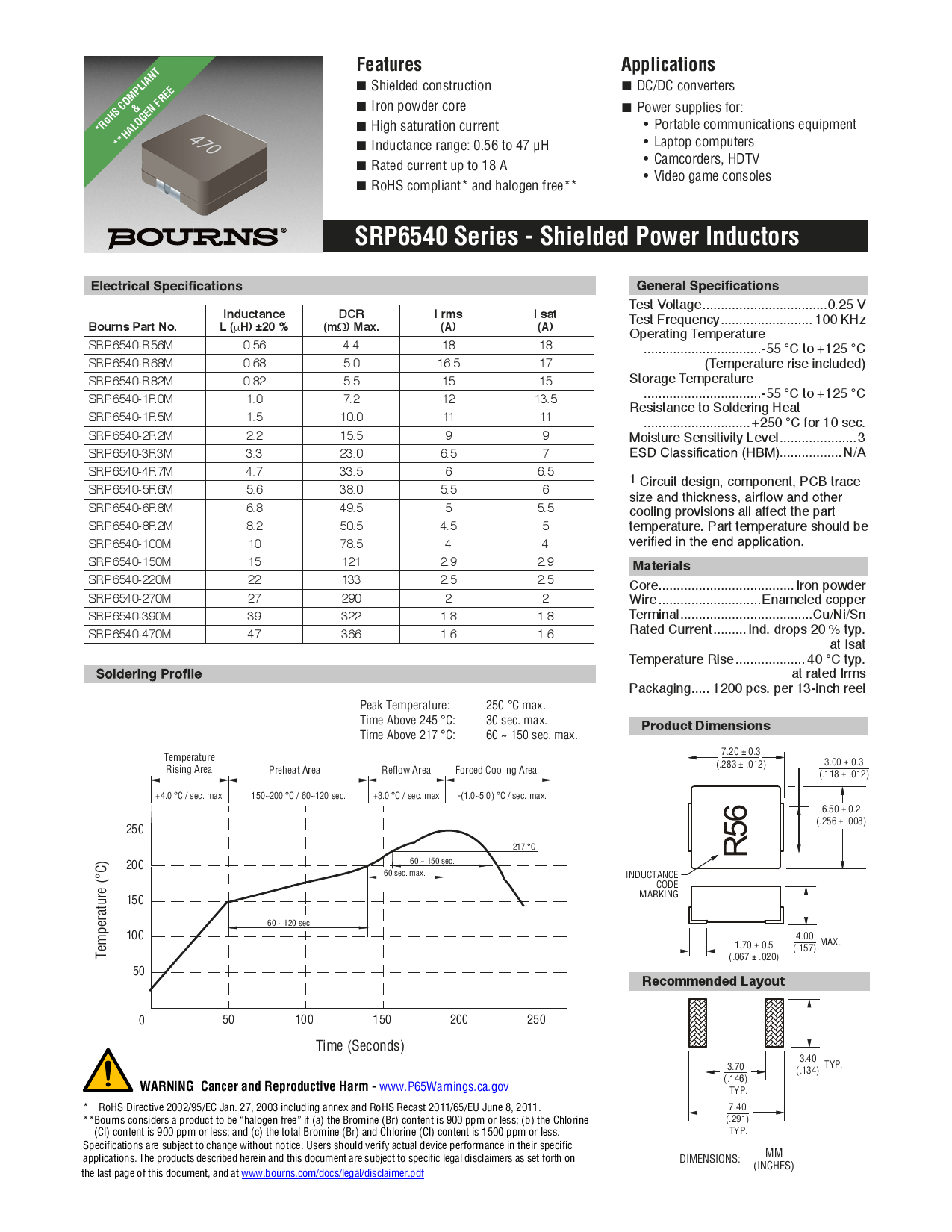 SRP6540-5R6M_（BOURNS）SRP6540-5R6M中文资料_价格_PDF手册-立创电子商城
