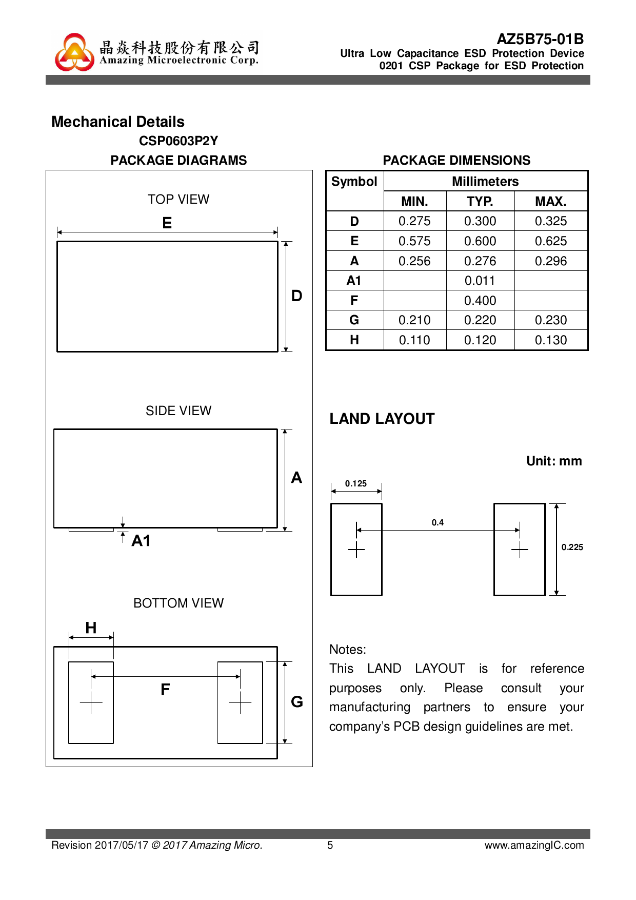 AZ5B75-01B.R7G_（AMAZING(晶焱)）AZ5B75-01B.R7G中文资料_价格_PDF手册-立创电子商城