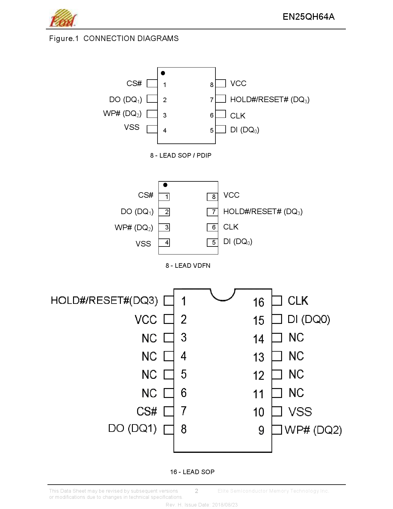 EN25QH64A-104HIP_（ESMT(晶豪)）EN25QH64A-104HIP中文资料_价格_PDF手册-立创电子商城