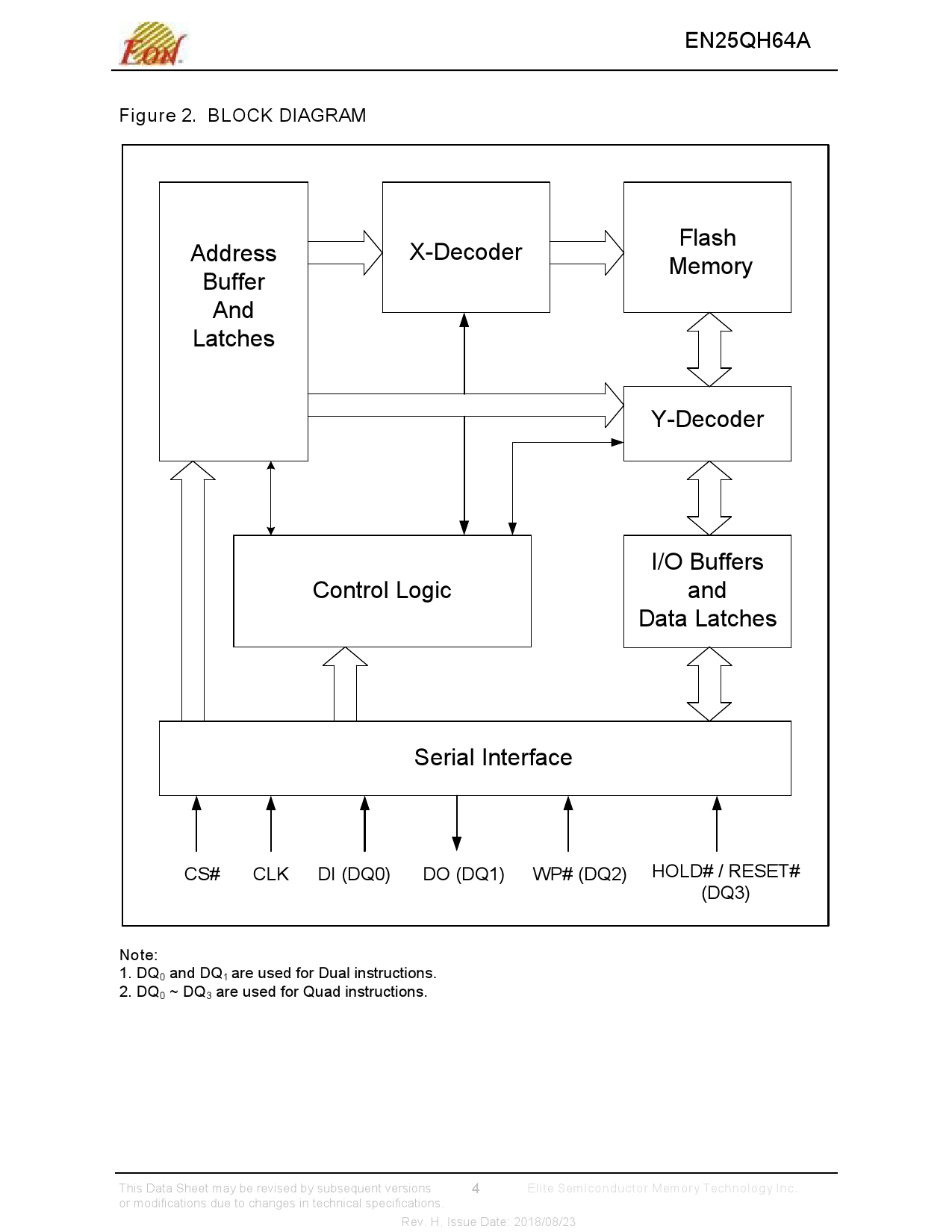 EN25QH64A-104HIP_（ESMT(晶豪)）EN25QH64A-104HIP中文资料_价格_PDF手册-立创电子商城