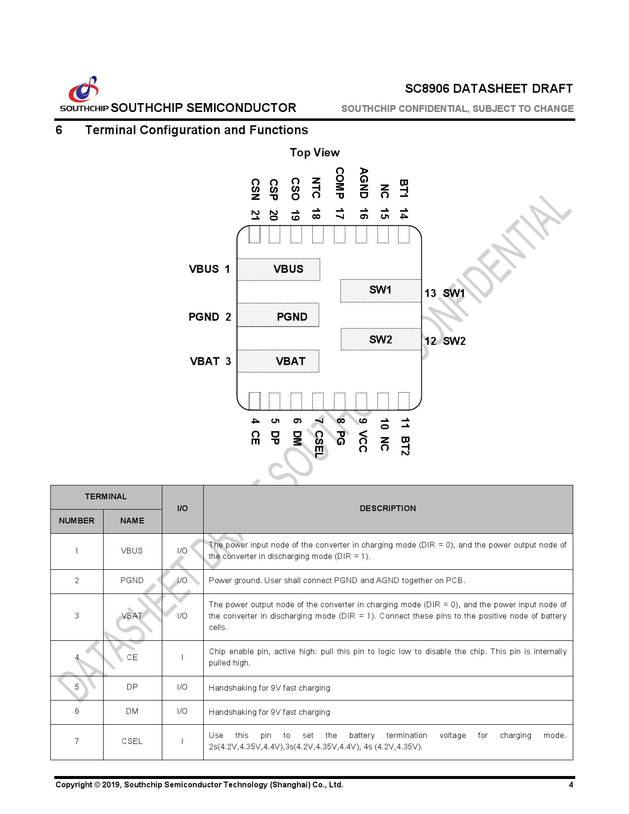 SC8906QFER_（SOUTHCHIP(南芯)）SC8906QFER中文资料_价格_PDF手册-立创电子商城