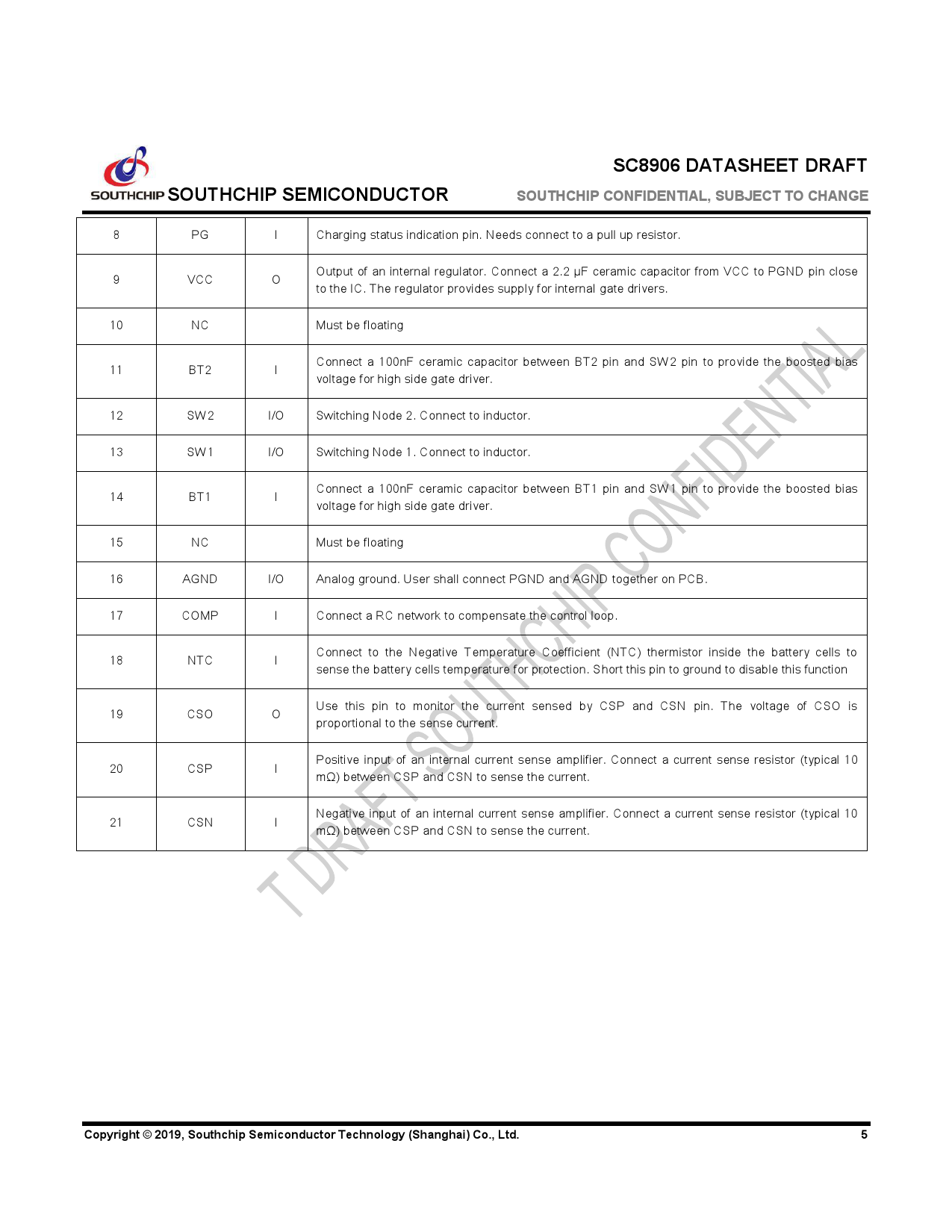 SC8906QFER_（SOUTHCHIP(南芯)）SC8906QFER中文资料_价格_PDF手册-立创电子商城