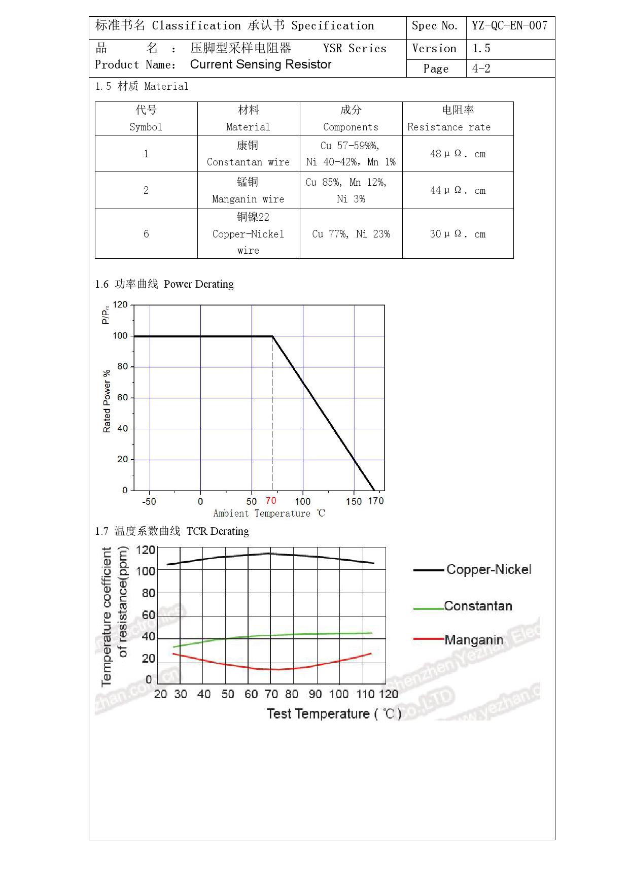 Y118-10-10G_（yezhan(业展)）Y118-10-10G中文资料_价格_PDF手册-立创电子商城