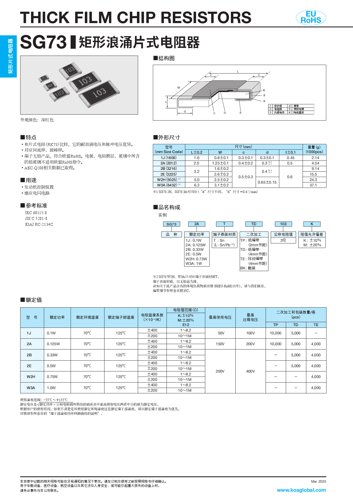 SG732ETTD100K_（KOA）SG732ETTD100K中文资料_价格_PDF手册-立创电子商城