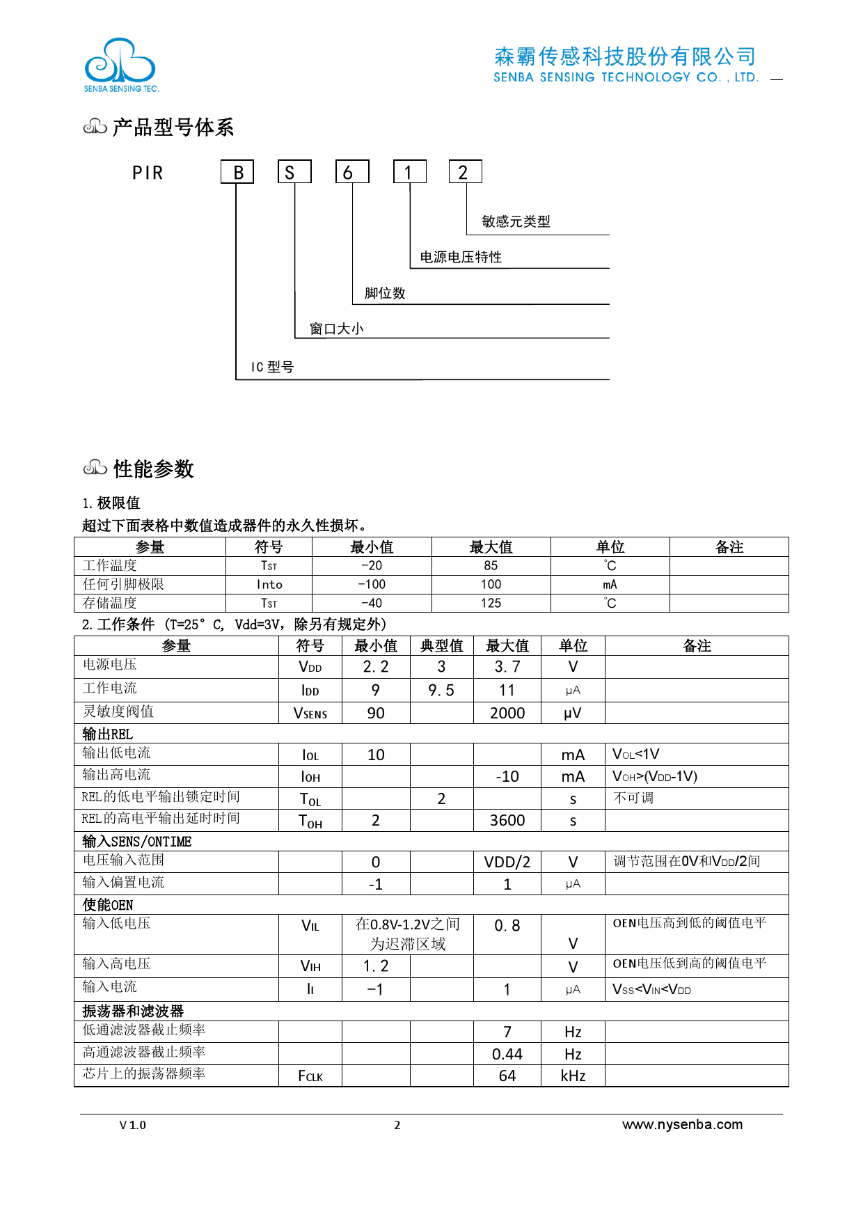 BS612_（森霸）BS612中文资料_价格_PDF手册-立创电子商城