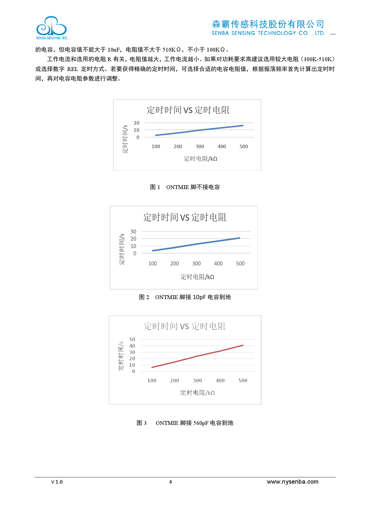 BS612_（森霸）BS612中文资料_价格_PDF手册-立创电子商城