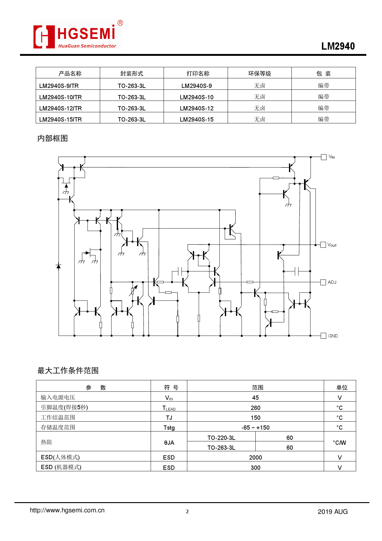 LM2940IMP-5.0/TR_（HGSEMI(华冠)）LM2940IMP-5.0/TR中文资料_价格_PDF手册-立创电子商城