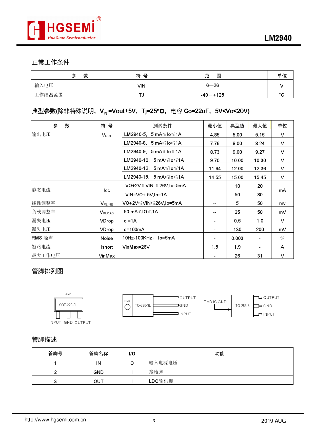 LM2940IMP-5.0/TR_（HGSEMI(华冠)）LM2940IMP-5.0/TR中文资料_价格_PDF手册-立创电子商城