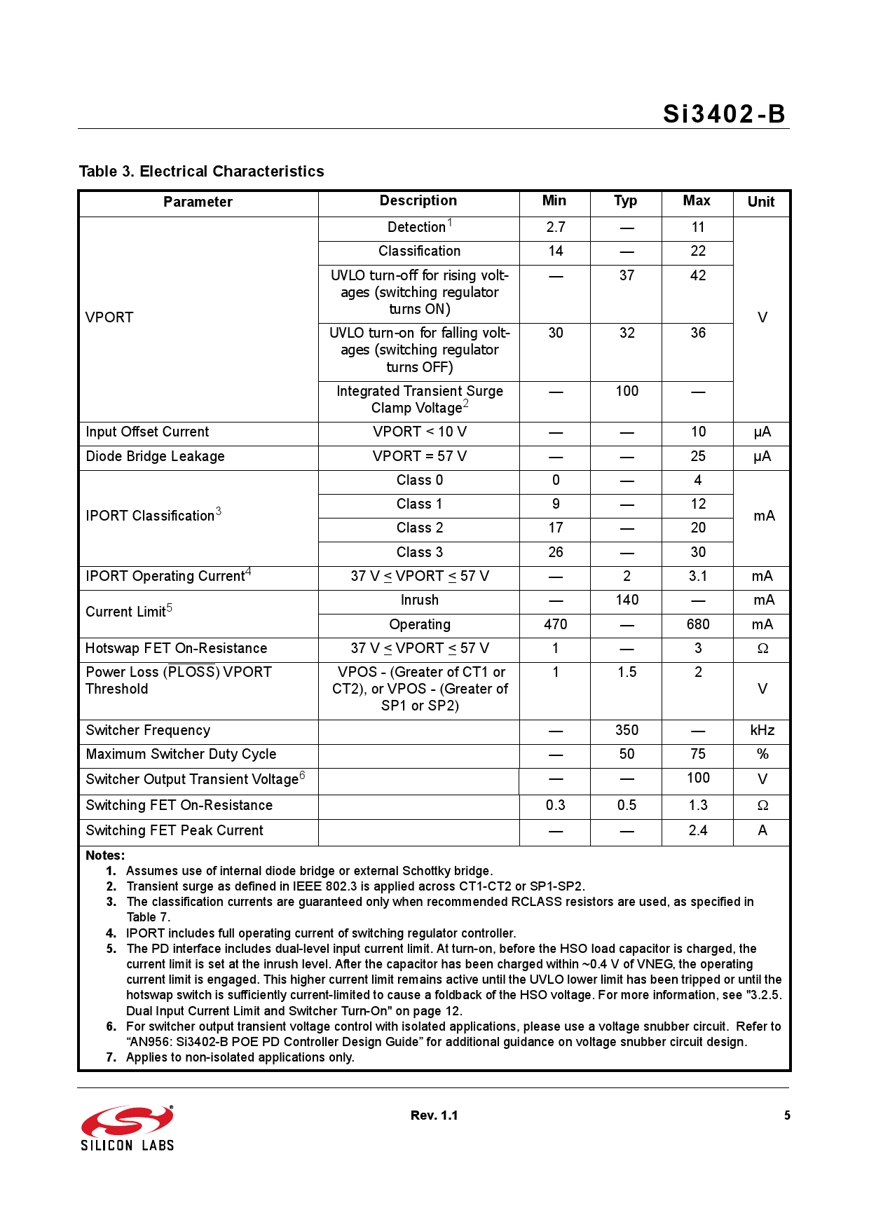 SI3402-B-GMR_（SILICON LABS(芯科)）SI3402-B-GMR中文资料_价格_PDF手册-立创电子商城