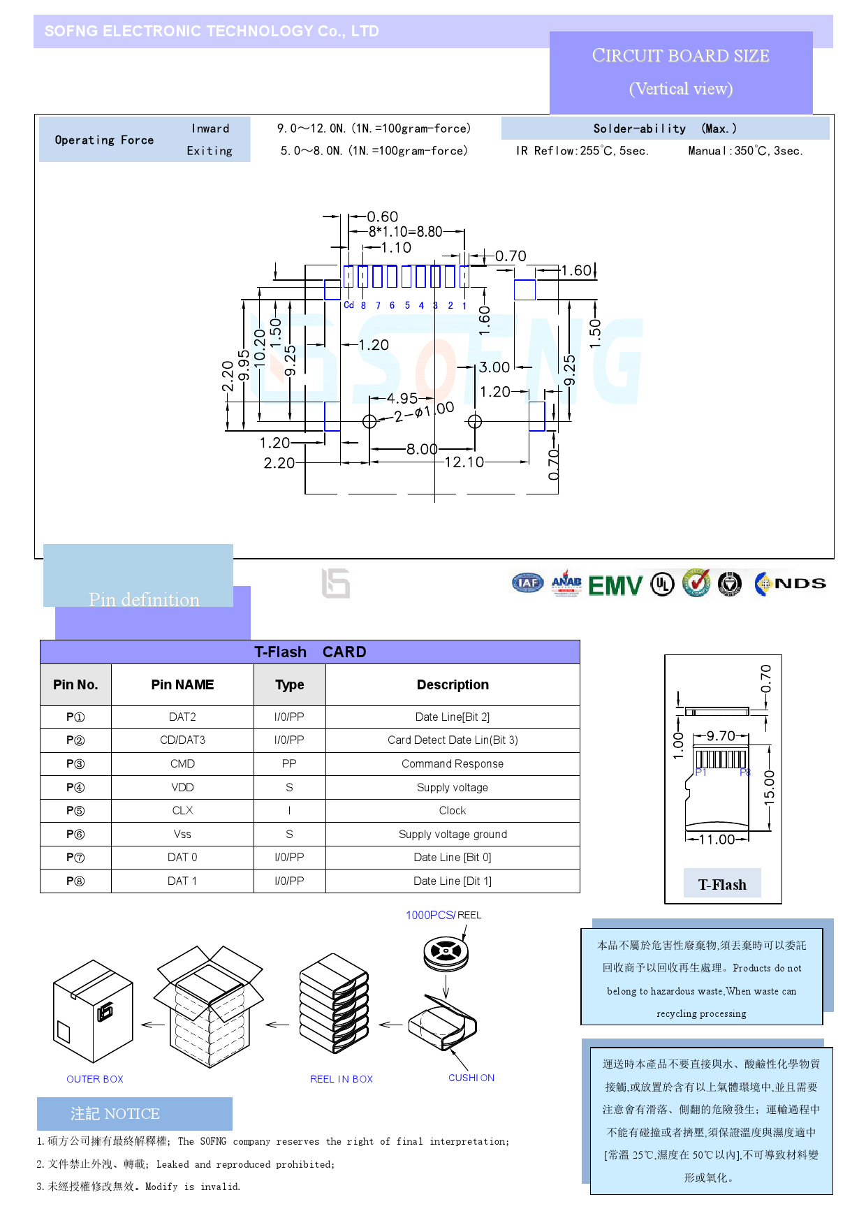 TF-15x15_（SOFNG(硕方)）TF-15x15中文资料_价格_PDF手册-立创电子商城