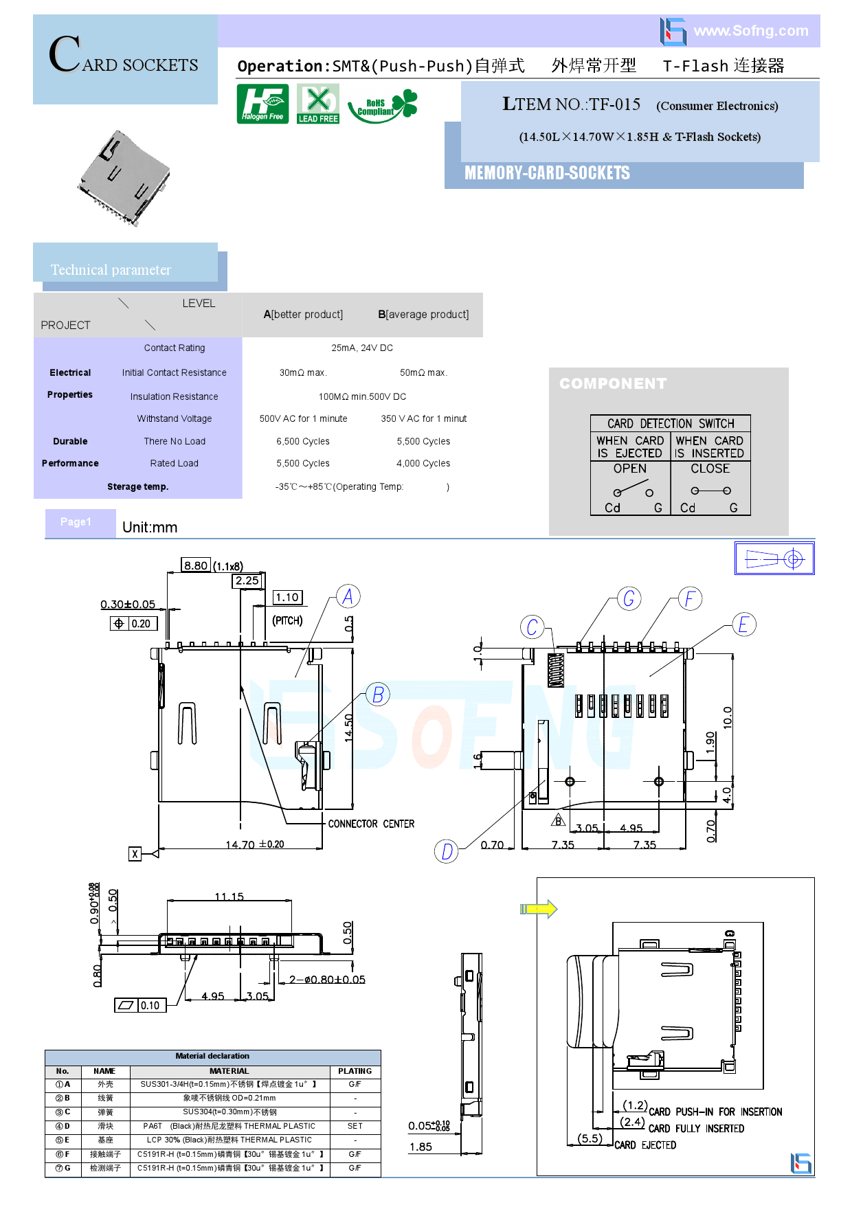 TF-015_（SOFNG(硕方)）TF-015中文资料_价格_PDF手册-立创电子商城