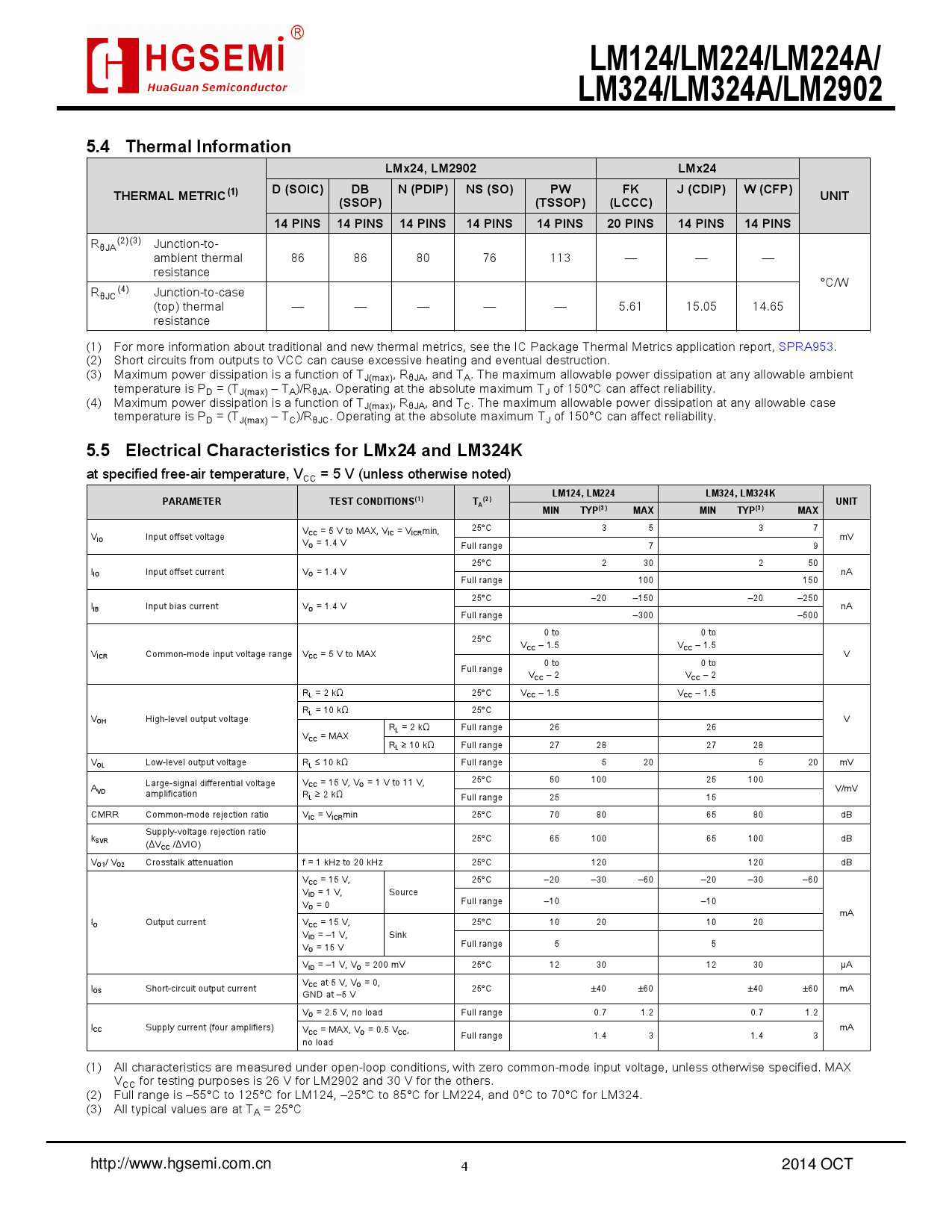 LM224N_（HGSEMI(华冠)）LM224N中文资料_价格_PDF手册-立创电子商城
