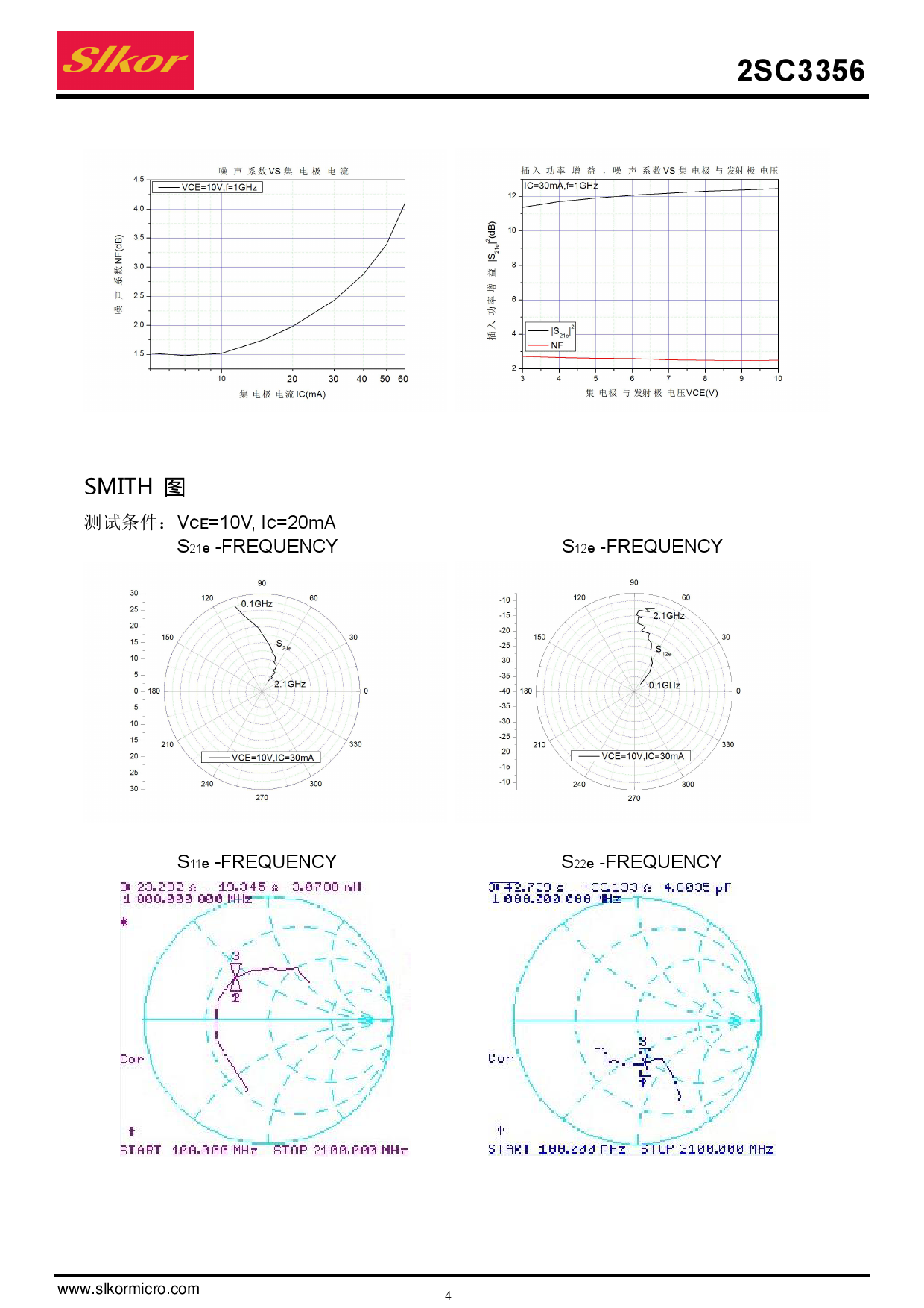 2SC3356 R25_（Slkor(萨科微)）2SC3356 R25中文资料_价格_PDF手册-立创电子商城