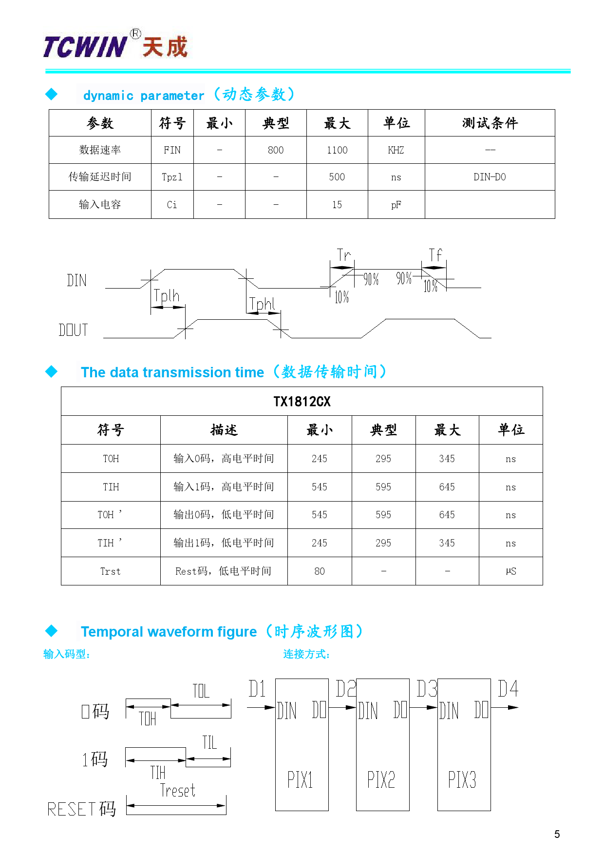 TC5050RGB-3CJH-TX1812CXA_（TCWIN(天成)）TC5050RGB-3CJH-TX1812CXA中文资料_价格_PDF ...