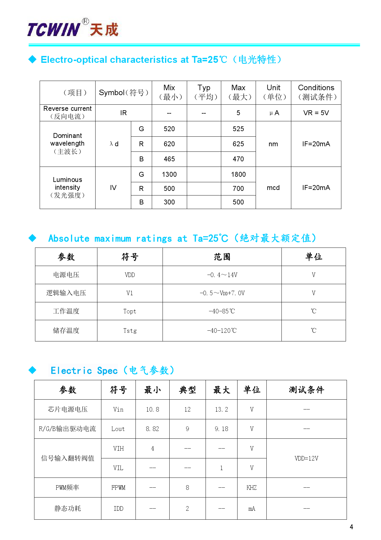 TC5050RGB-3CJH-TX1818CA_（TCWIN(天成)）TC5050RGB-3CJH-TX1818CA中文资料_价格_PDF手册 ...