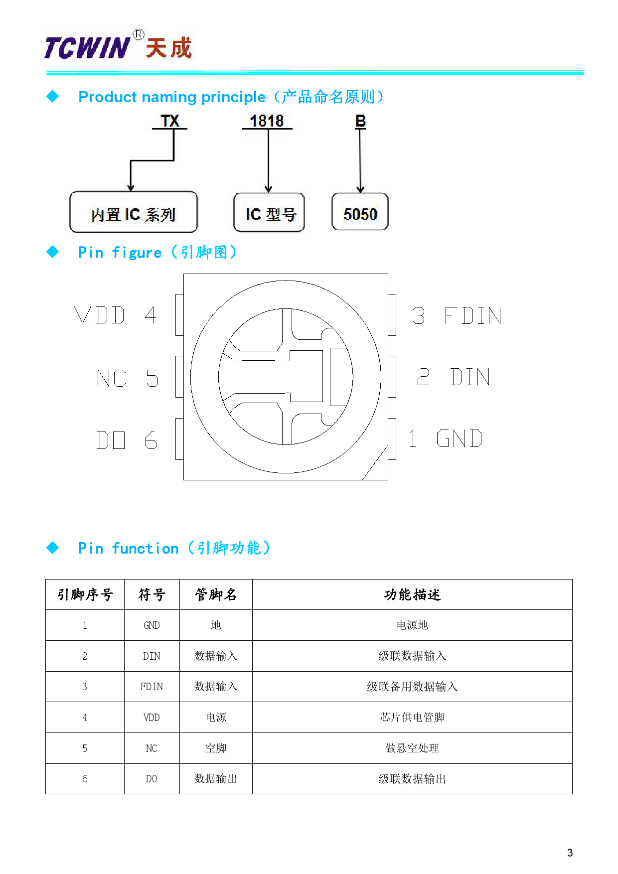 TC5050RGB-3CJH-TX1818B_（TCWIN(天成)）TC5050RGB-3CJH-TX1818B中文资料_价格_PDF手册-立 ...