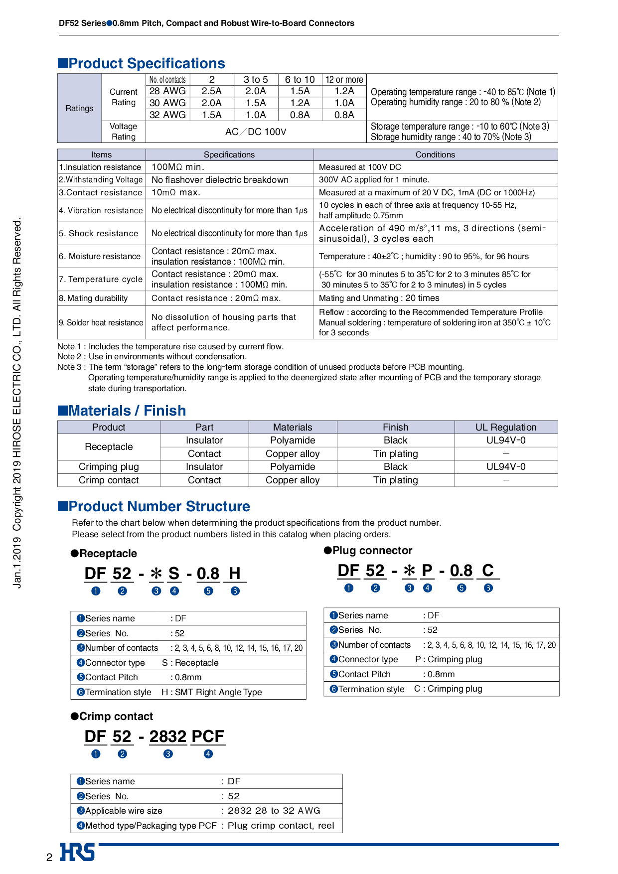 DF52-2S-0.8H(21)_（HRS(广濑)）DF52-2S-0.8H(21)中文资料_价格_PDF手册-立创电子商城