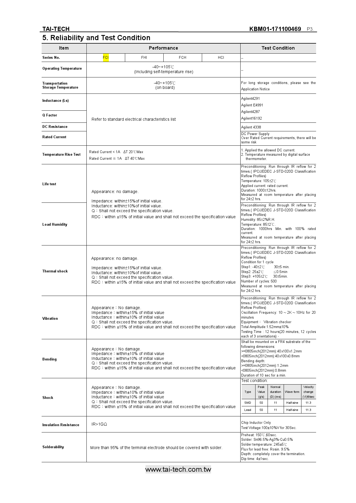 FCI1608F-R33K_（TAI-TECH(台庆)）FCI1608F-R33K中文资料_价格_PDF手册-立创电子商城
