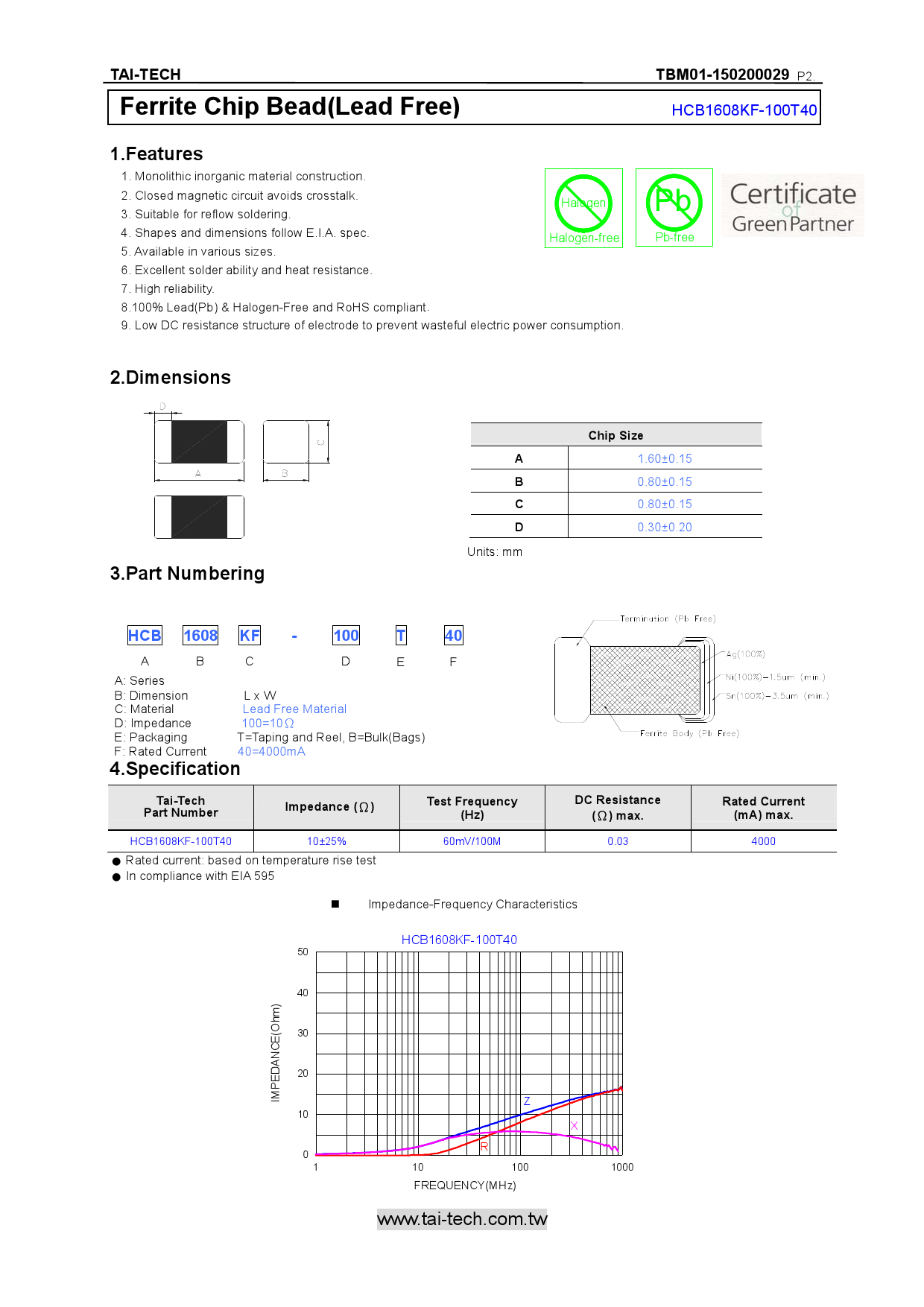 HCB1608KF-100T40_（台庆）HCB1608KF-100T40中文资料_价格_PDF手册-立创电子商城