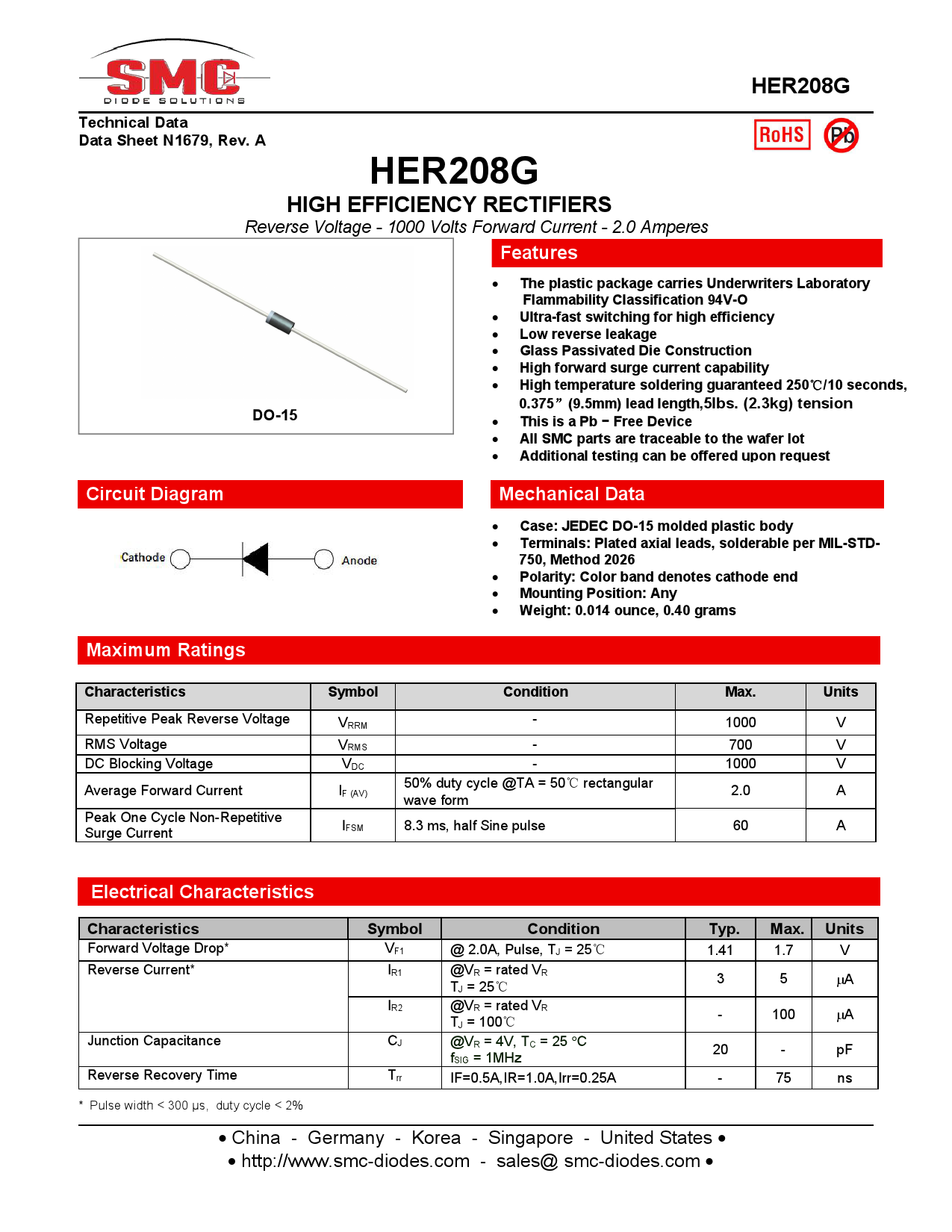 HER208G_（SMC(桑德斯)）HER208G中文资料_价格_PDF手册-立创电子商城
