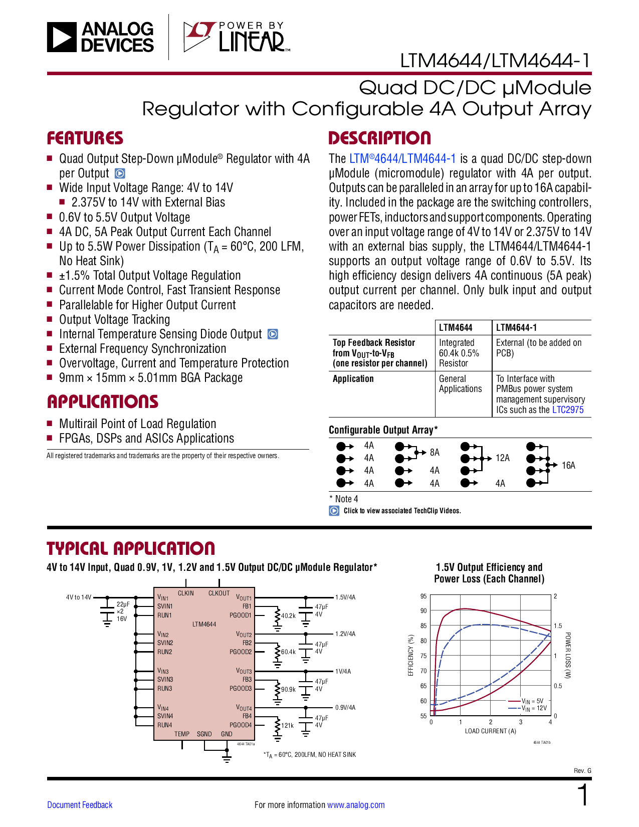 LTM4644IY_（ADI(亚德诺)）LTM4644IY中文资料_价格_PDF手册-立创电子商城