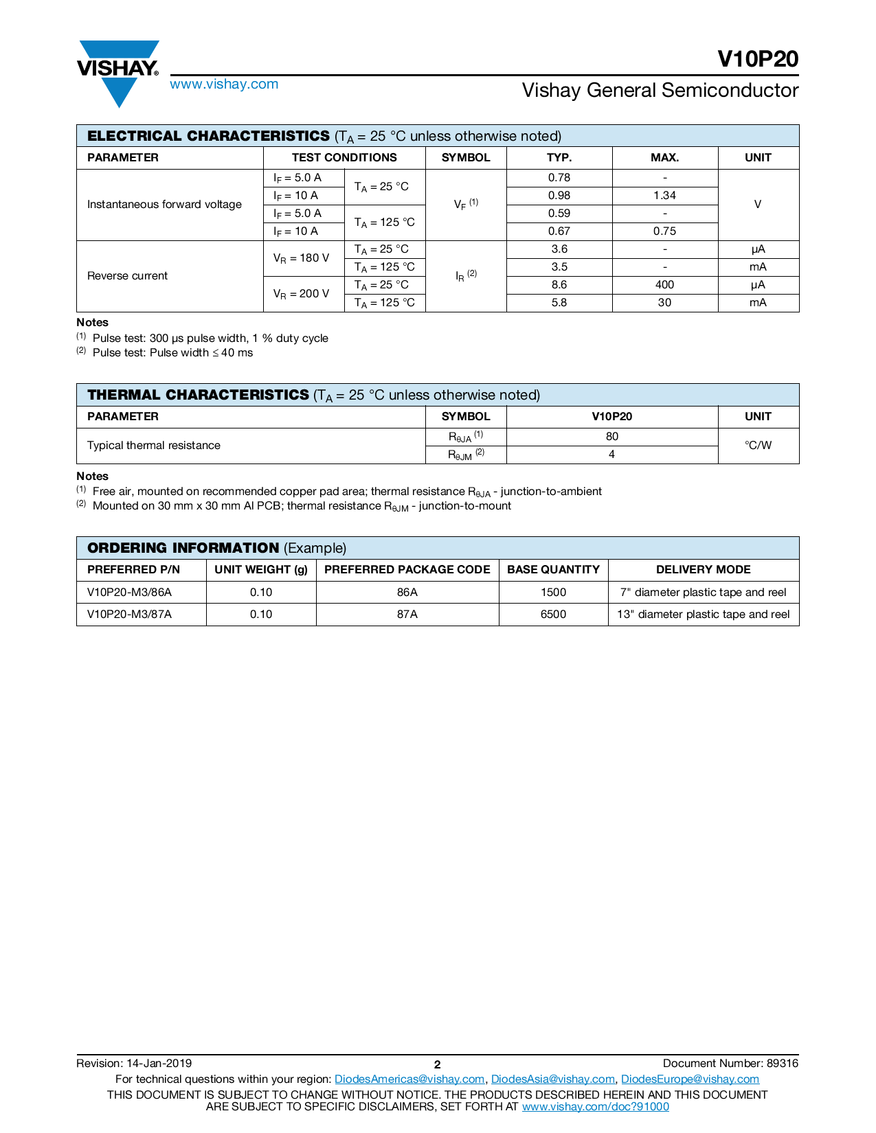 V10P20-M3/86A_（VISHAY(威世)）V10P20-M3/86A中文资料_价格_PDF手册-立创电子商城