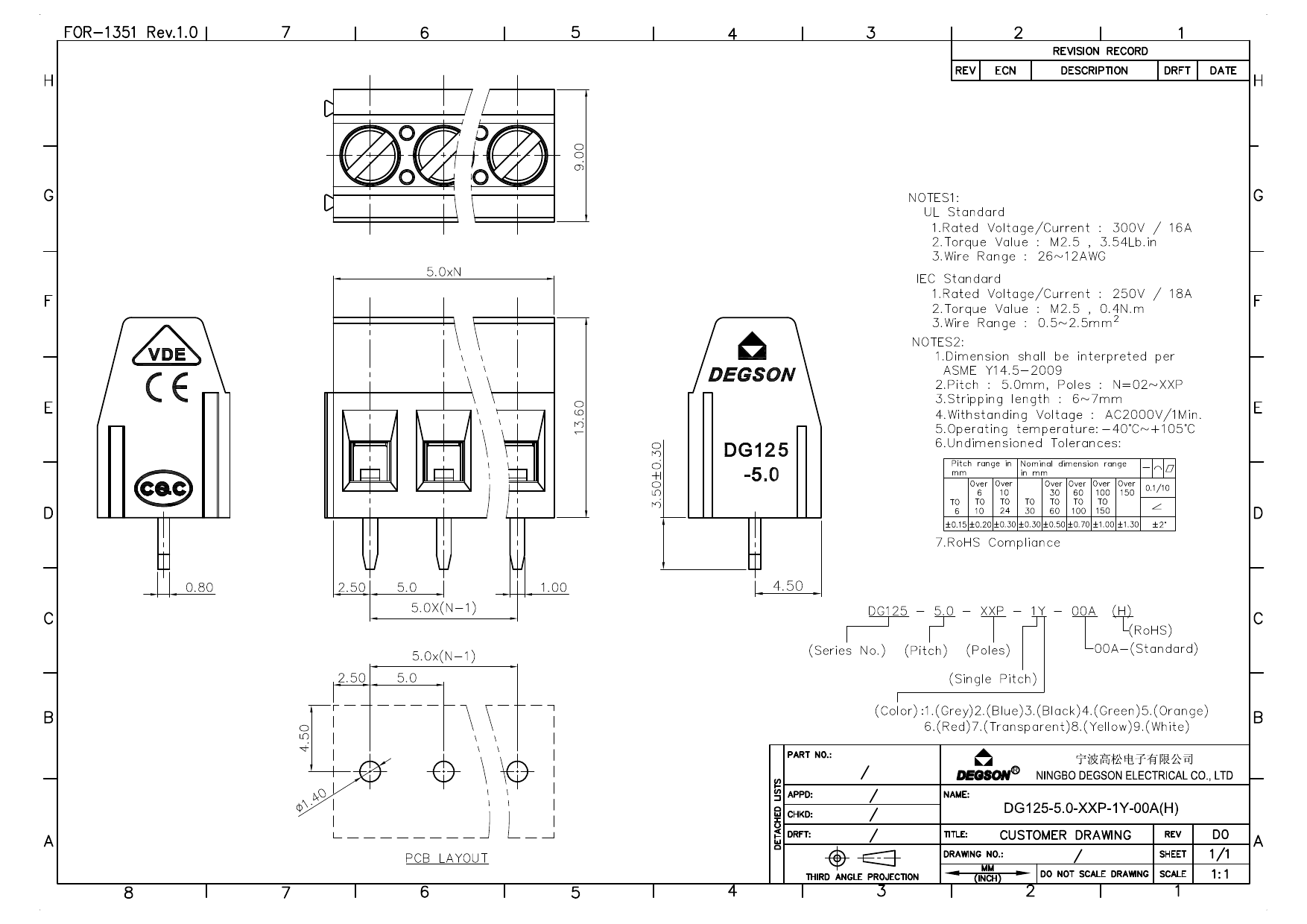 DG125-5.0-02P-14-00A(H)_（DEGSON(高正)）DG125-5.0-02P-14-00A(H)中文资料_价格_PDF手册-立创电子商城