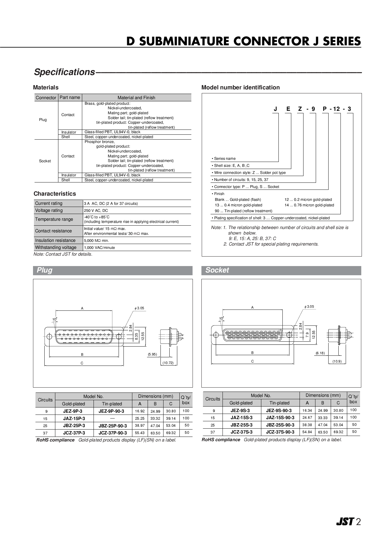 J-C9-1C_（JST）J-C9-1C中文资料_价格_PDF手册-立创电子商城
