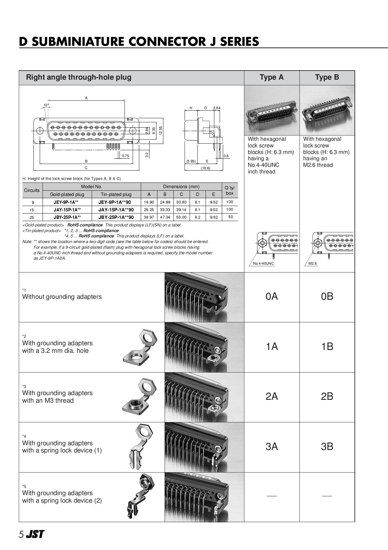 J-C9-1C_（JST）J-C9-1C中文资料_价格_PDF手册-立创电子商城