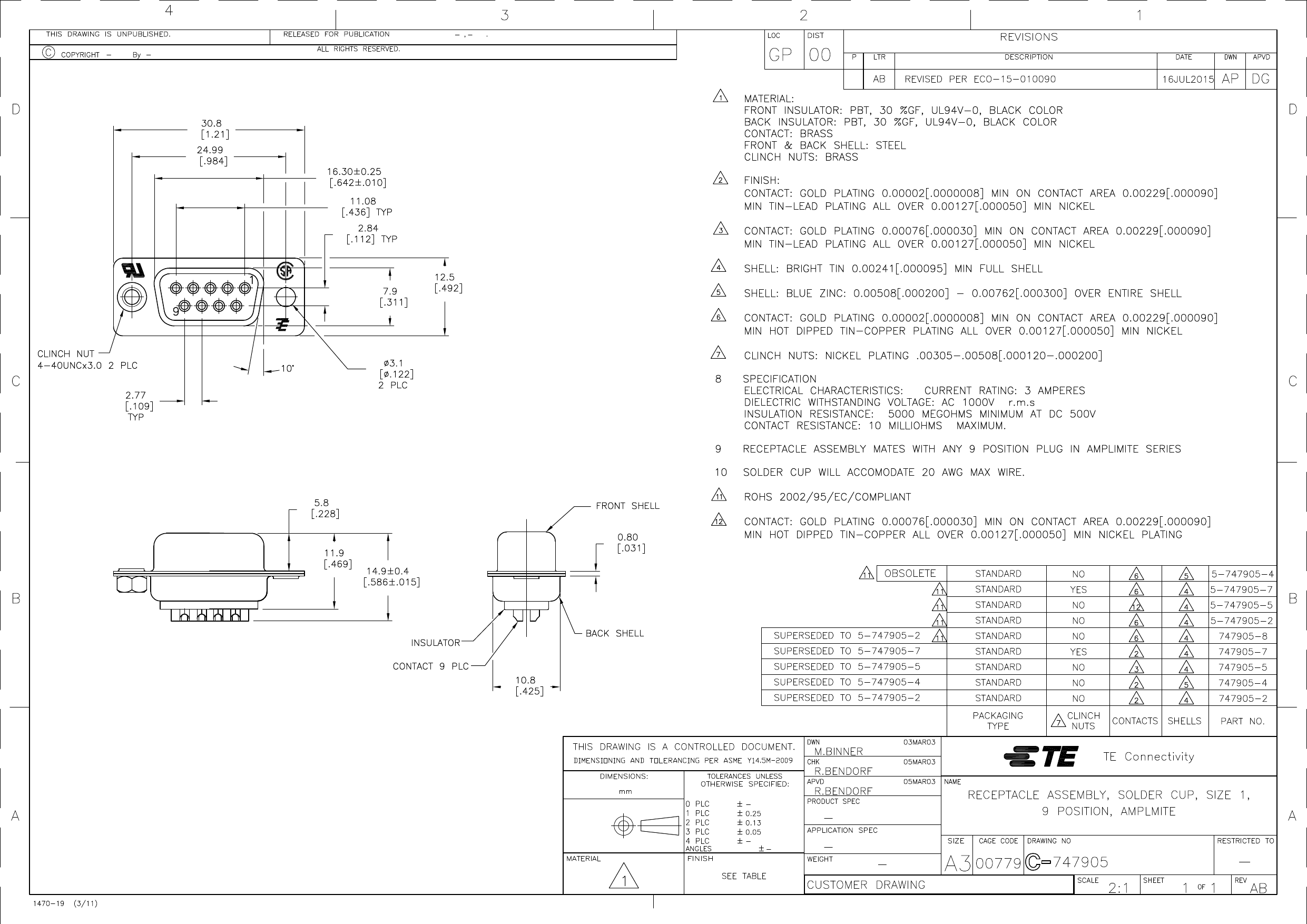 5-747905-2_（TE Connectivity(美国泰科)）5-747905-2中文资料_价格_PDF手册-立创电子商城