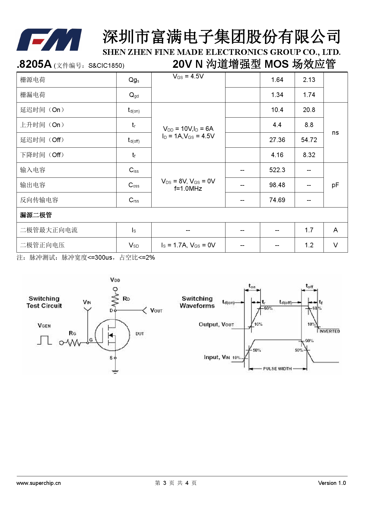 .8205A_（FM(富满)）.8205A中文资料_价格_PDF手册-立创电子商城