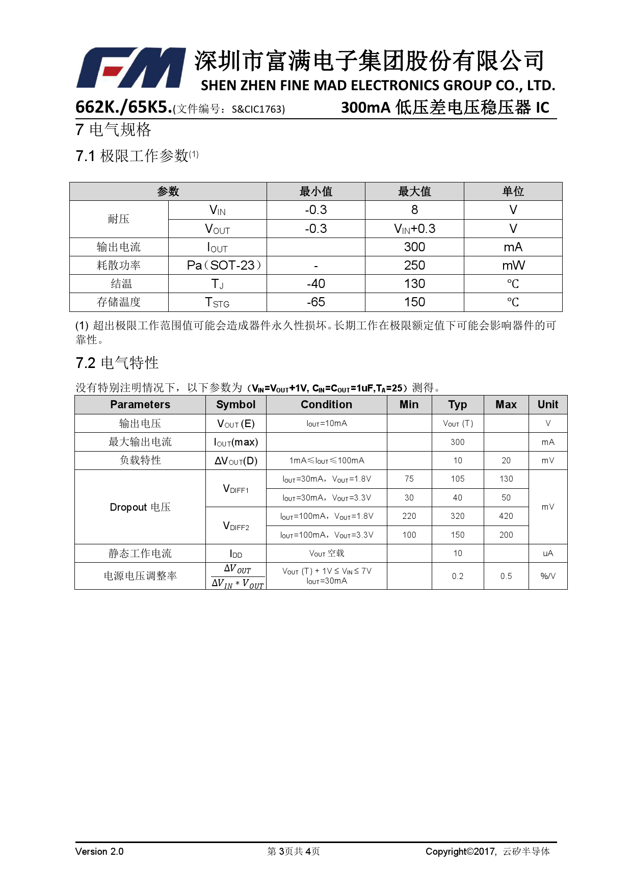 662K._（FM(富满)）662K.中文资料_价格_PDF手册-立创电子商城